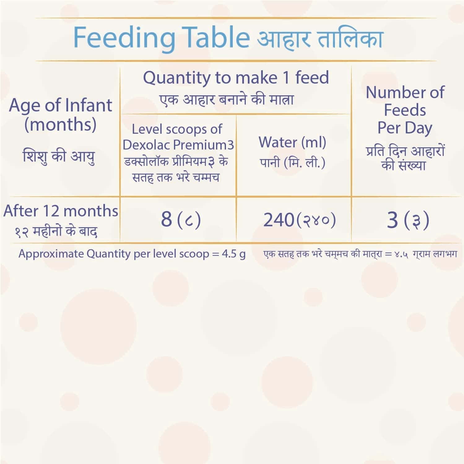 Buy DEXOLAC PREMIUM STAGE 3 FOLLOW-UP INFANT FORMULA (AFTER 6 MONTHS ...