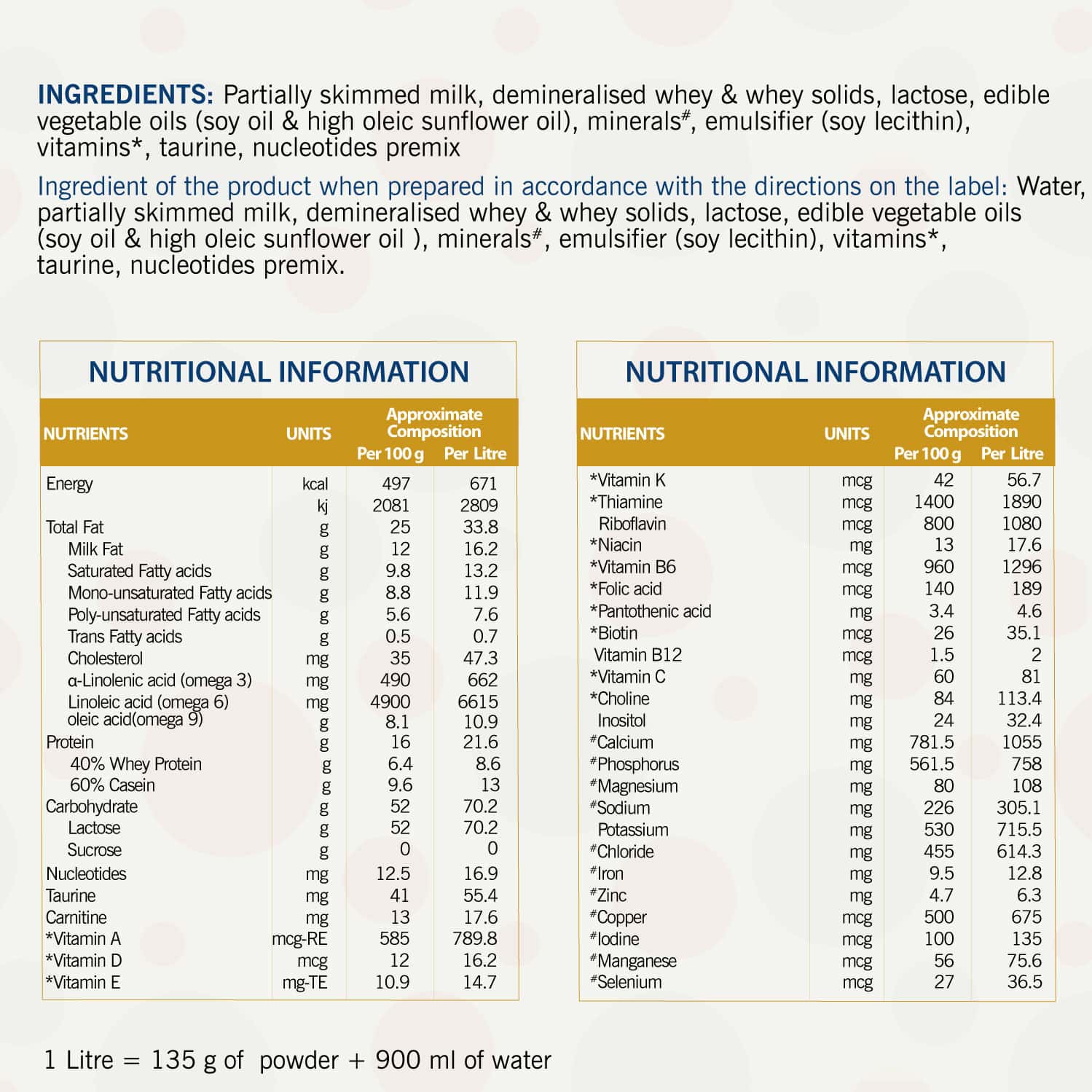 Buy DEXOLAC PREMIUM STAGE 3 FOLLOW-UP INFANT FORMULA (AFTER 12 MONTHS ...
