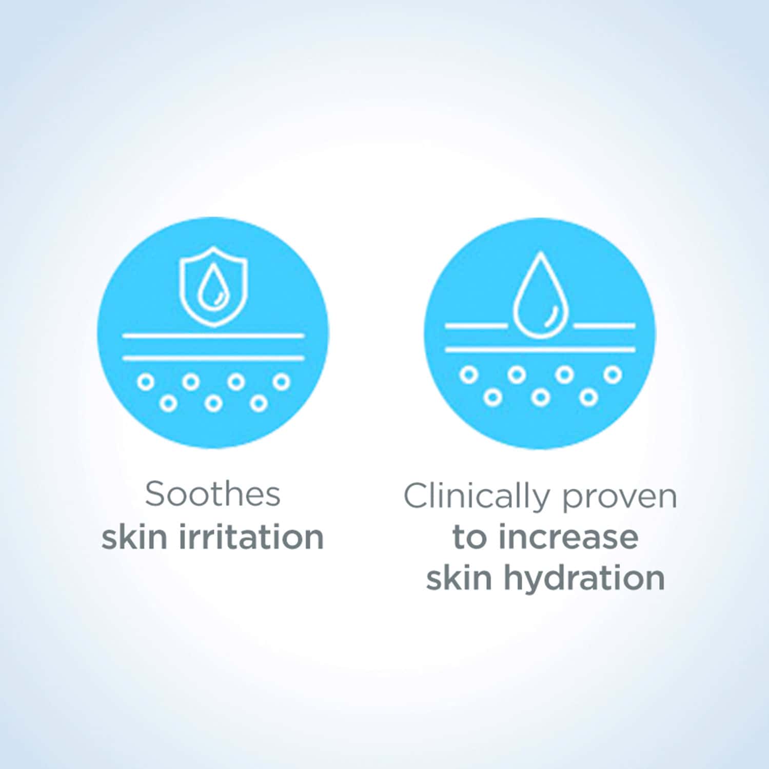 Buy SEBAMED BABY GENTLE WASH 400ML|PH 5.5| WITH ALLANTOIN| NO TEARS ...