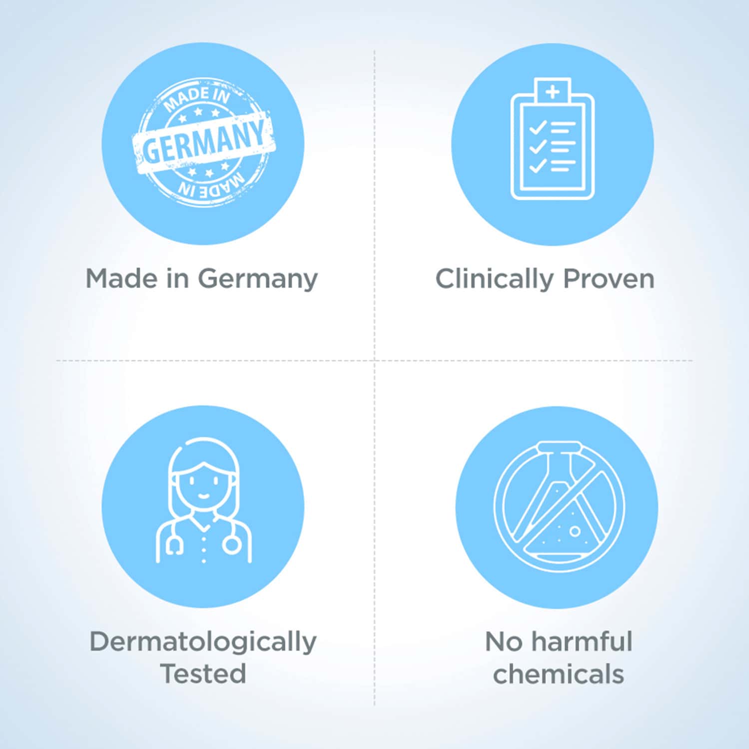 Buy SEBAMED BABY GENTLE WASH 400ML|PH 5.5| WITH ALLANTOIN| NO TEARS ...