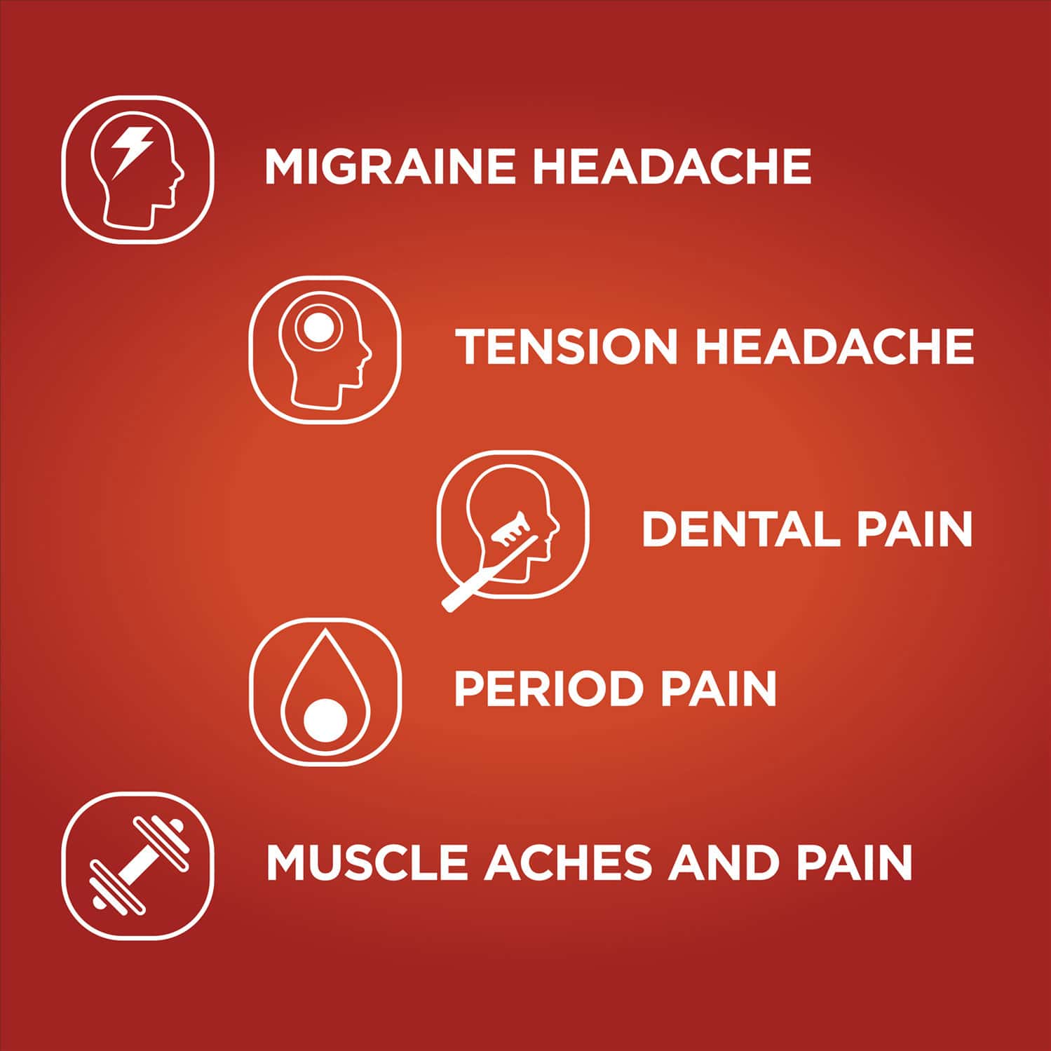 Buy CROCIN PAIN RELIEF STRIP OF 15 TABLETS Online & Get Upto 60% OFF at ...