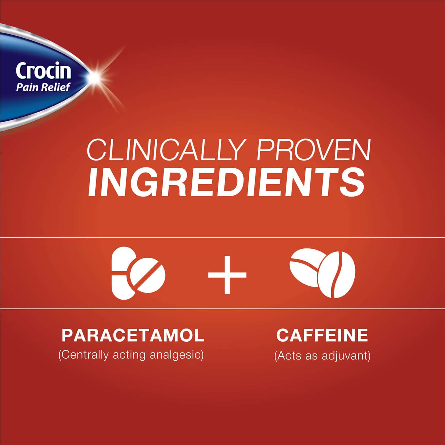 Buy CROCIN PAIN RELIEF STRIP OF 15 TABLETS Online & Get Upto 60% OFF at ...