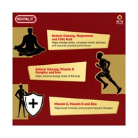 Buy REVITAL H HEALTH SUPPLEMENT CAPSULES BOTTLE OF 30 Online & Get Upto 60% OFF at PharmEasy