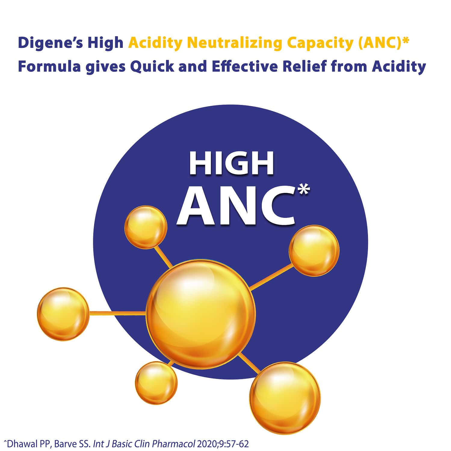 Buy DIGENE ACIDITY & GAS RELIEF TABLETS 15S- MINT FLAVOUR Online & Get ...