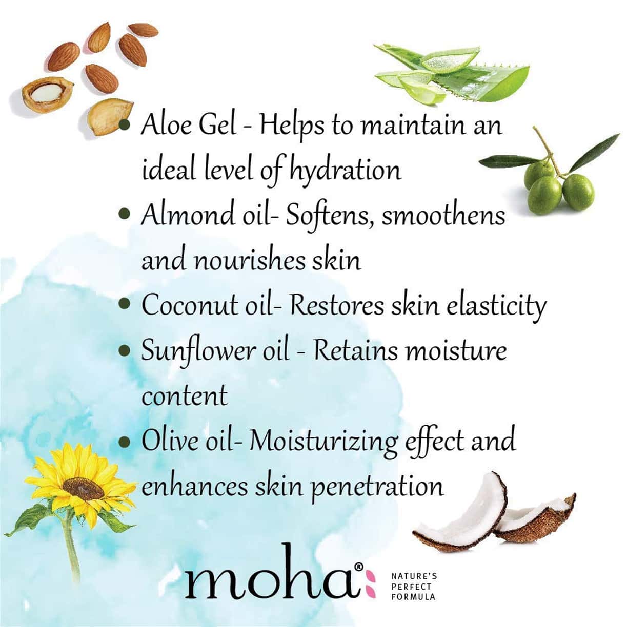 Buy MOHA MOISTURIZING LOTION 200ML Online & Get Upto 60% OFF at PharmEasy