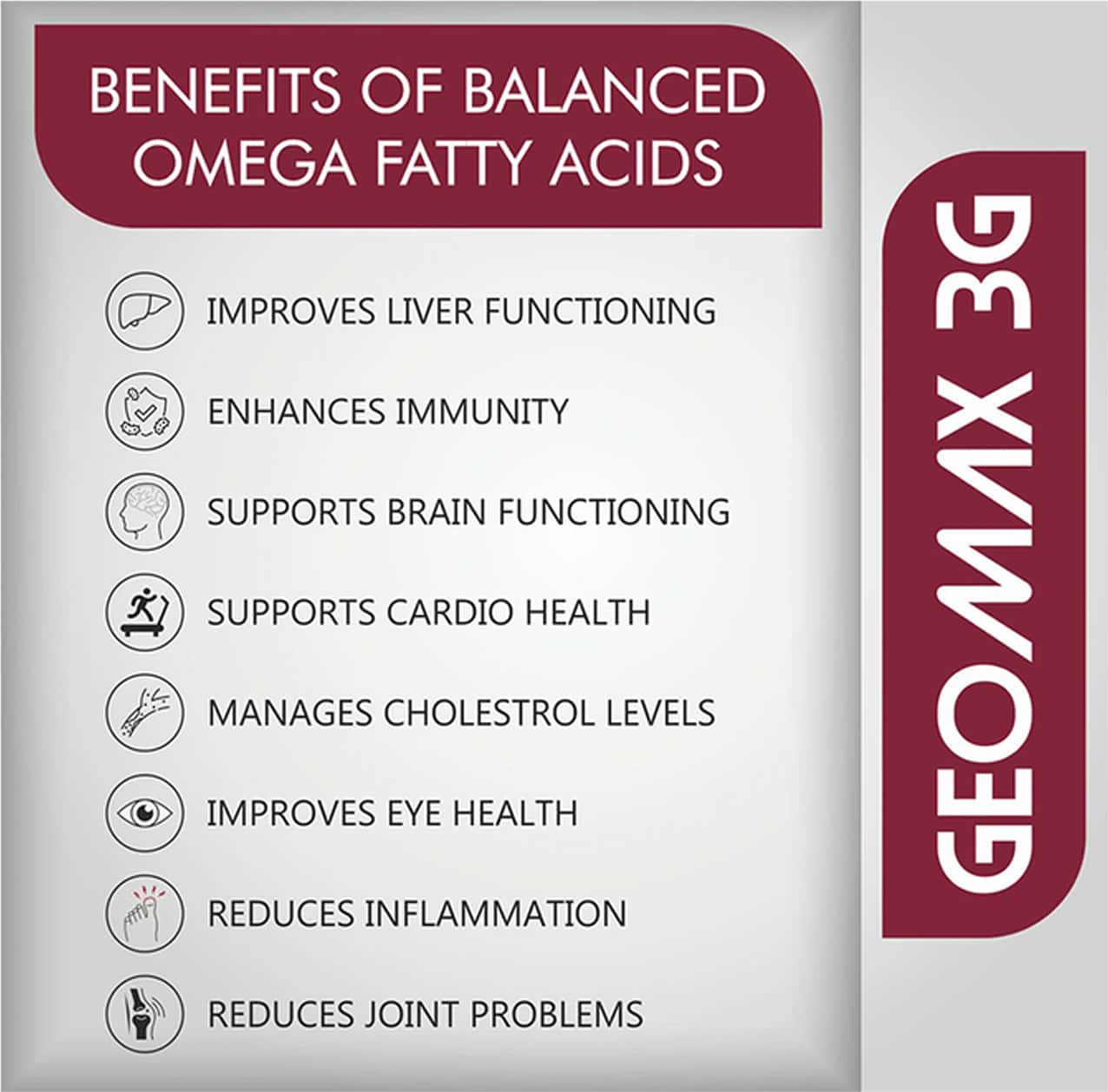 Buy GEOMAX 3G STRIP OF 10 CAPSULES Online & Get Upto 60% OFF at PharmEasy