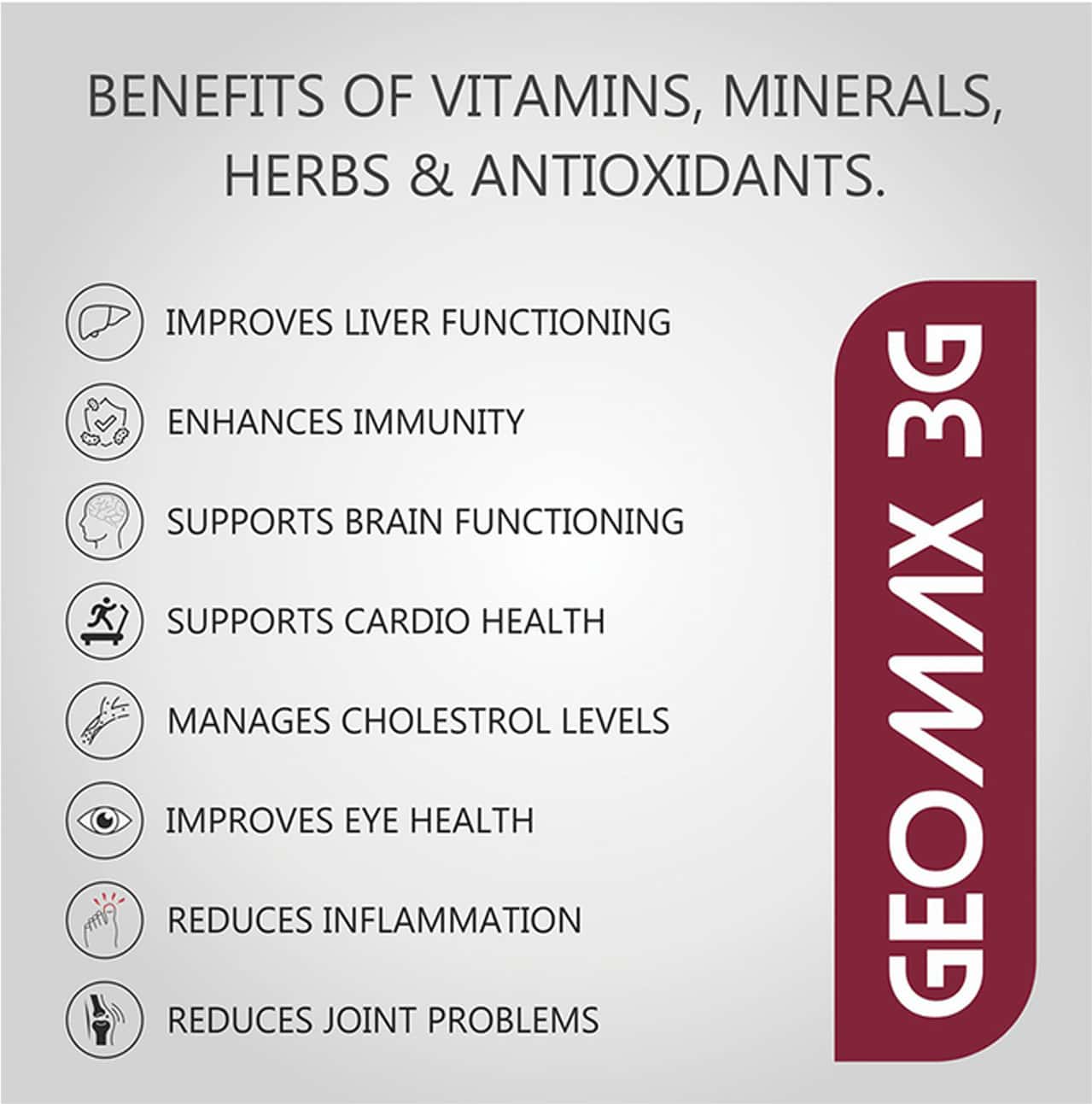 Buy GEOMAX 3G STRIP OF 10 CAPSULES Online & Get Upto 60% OFF at PharmEasy