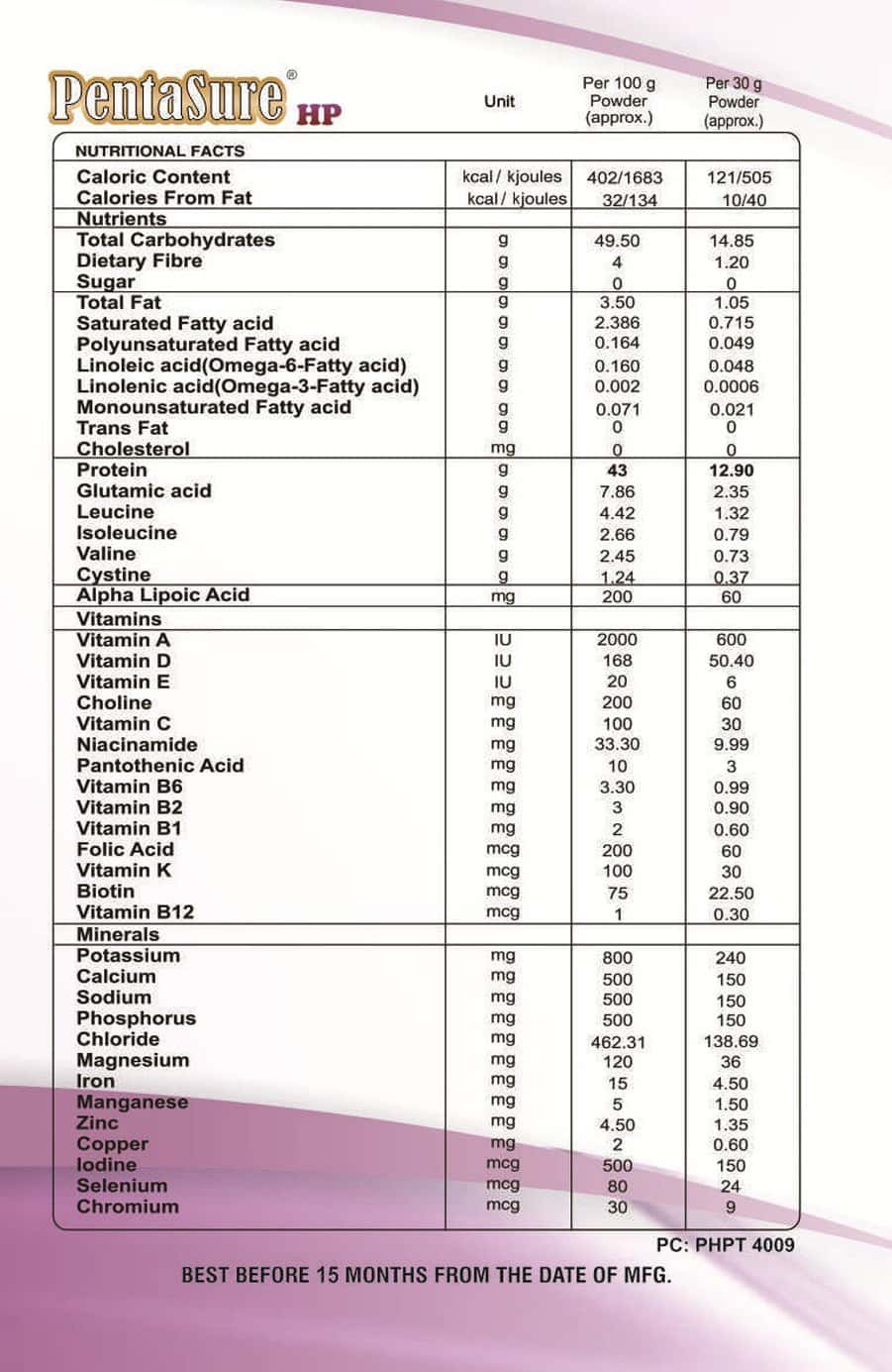 Buy PENTASURE HP BANANA VANILLA WHEY PROTEIN TIN OF 400 G Online & Get ...