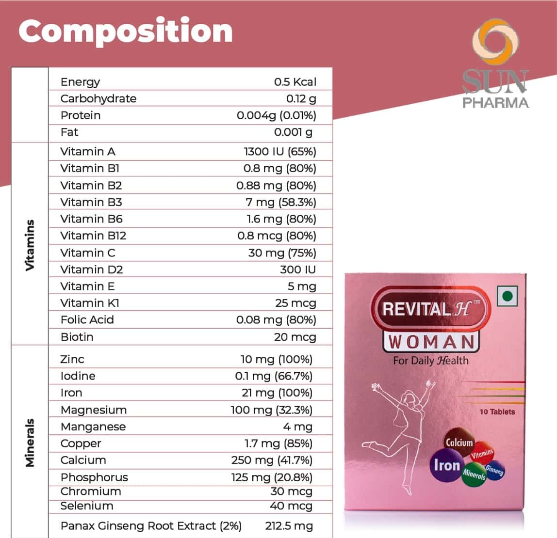 Buy REVITAL H WOMEN MULTIVITAMIN WITH CALCIUM, ZINC, GINSENG FOR IMMUNITY, STRONG BONES & ENERGY ...