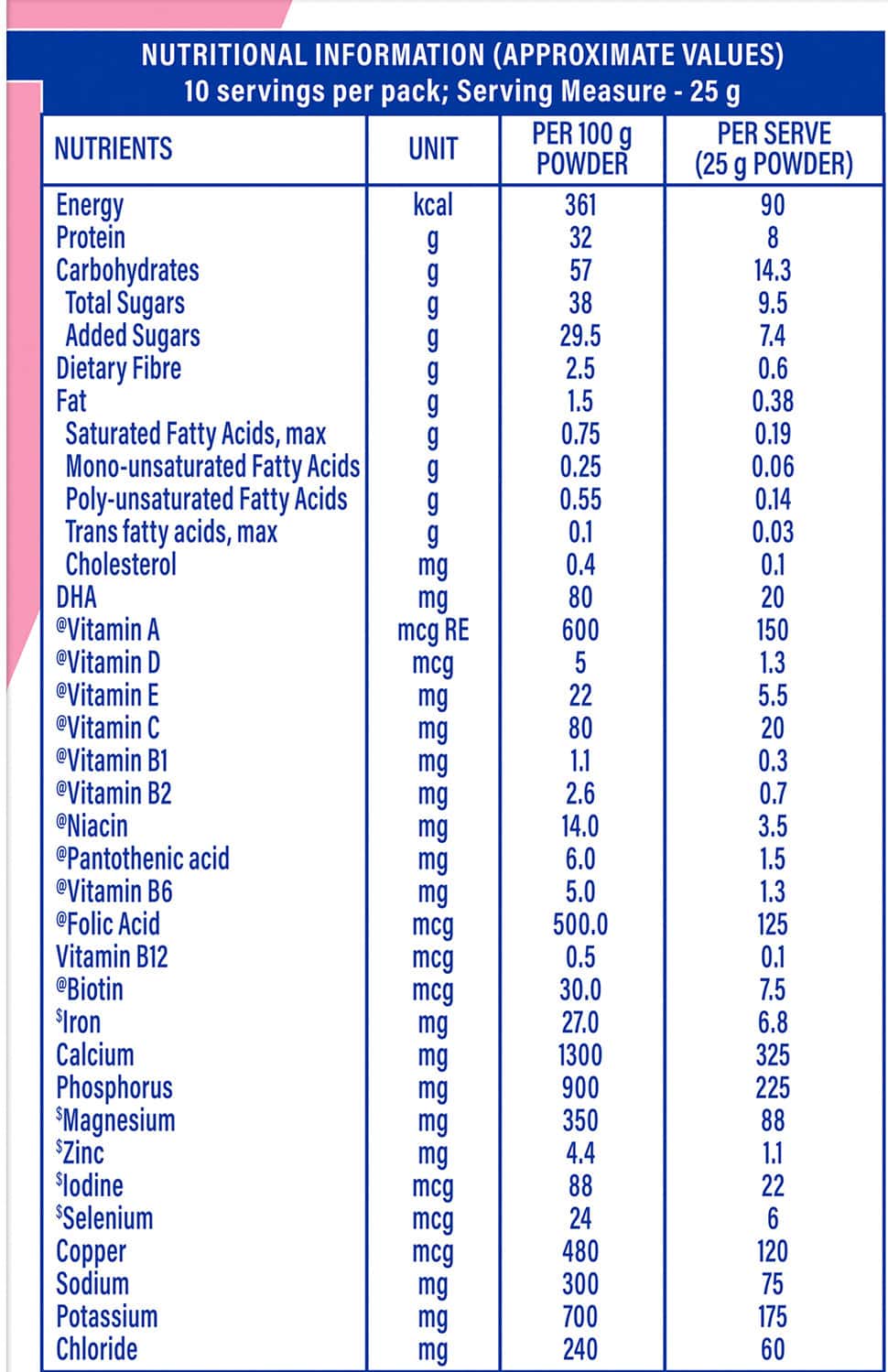 Buy PROTINEX MAMA HEALTH & NUTRITIONAL DRINK MIX PREGNANT ...