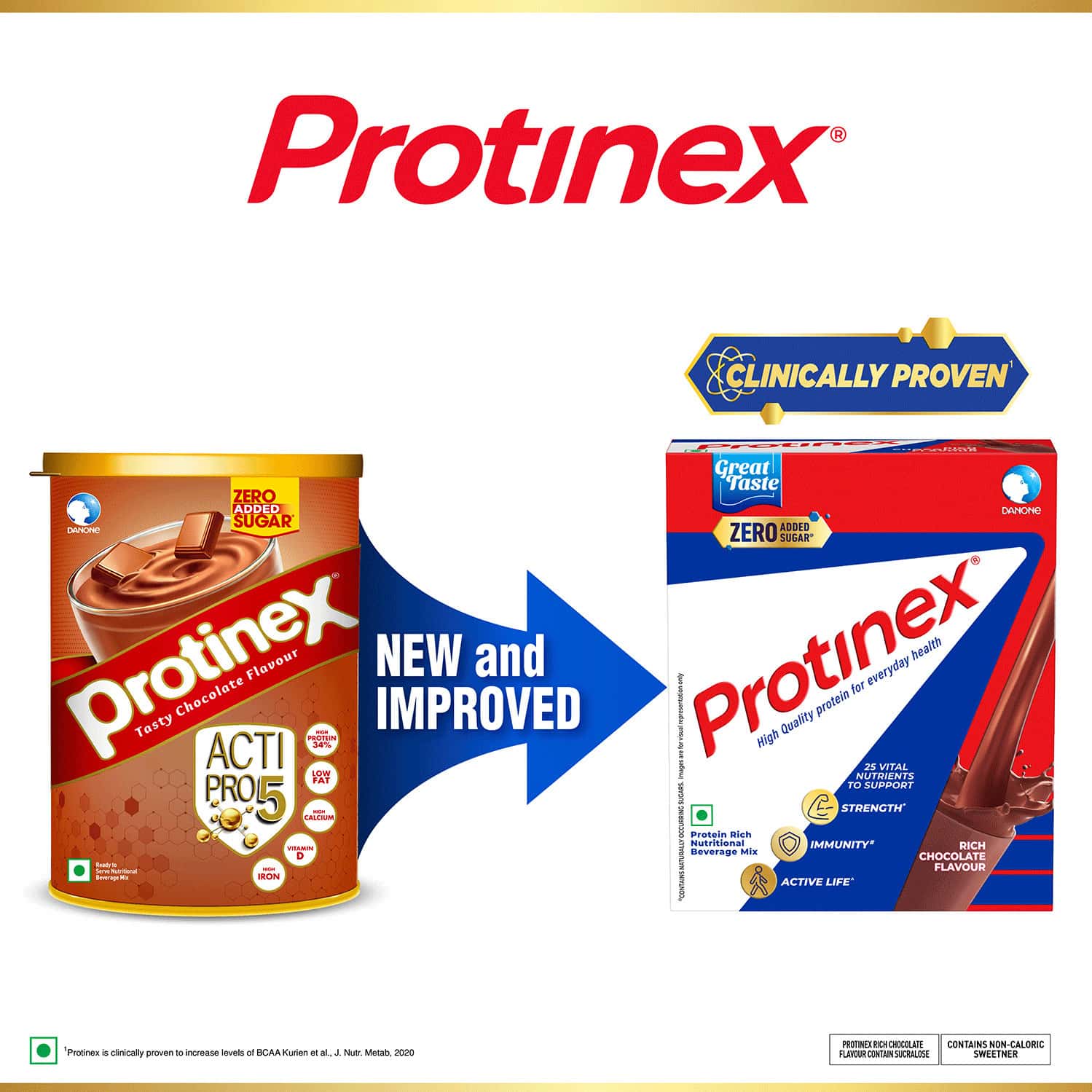 Buy PROTINEX NUTRITIONAL DRINK MIX FOR ADULTS FOR EVERYDAY WITH HIGH ...