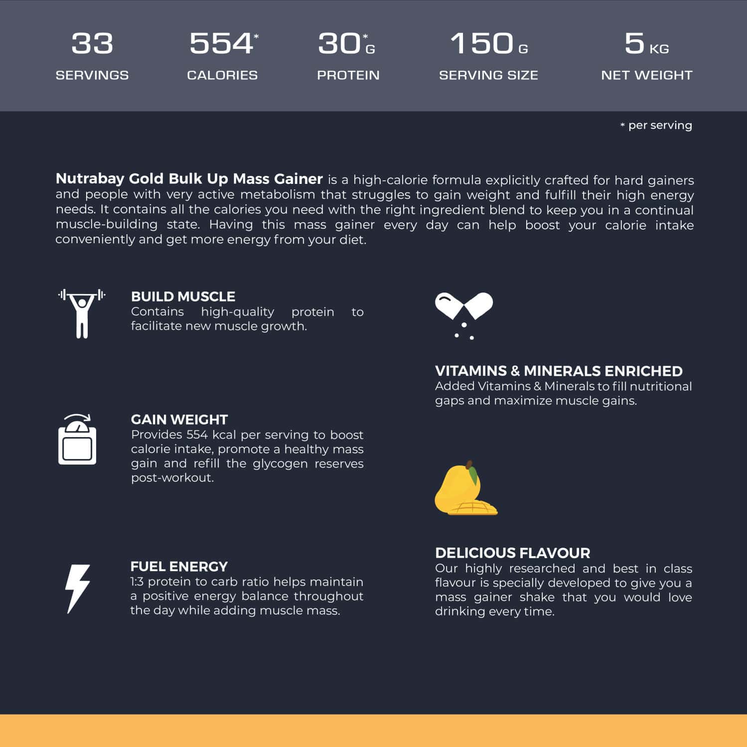 Buy NUTRABAY GOLD BULK UP MASS GAINER, CARBS TO PROTEIN BLEND (3:1), 30G PROTEIN - 5KG, MANGO ...