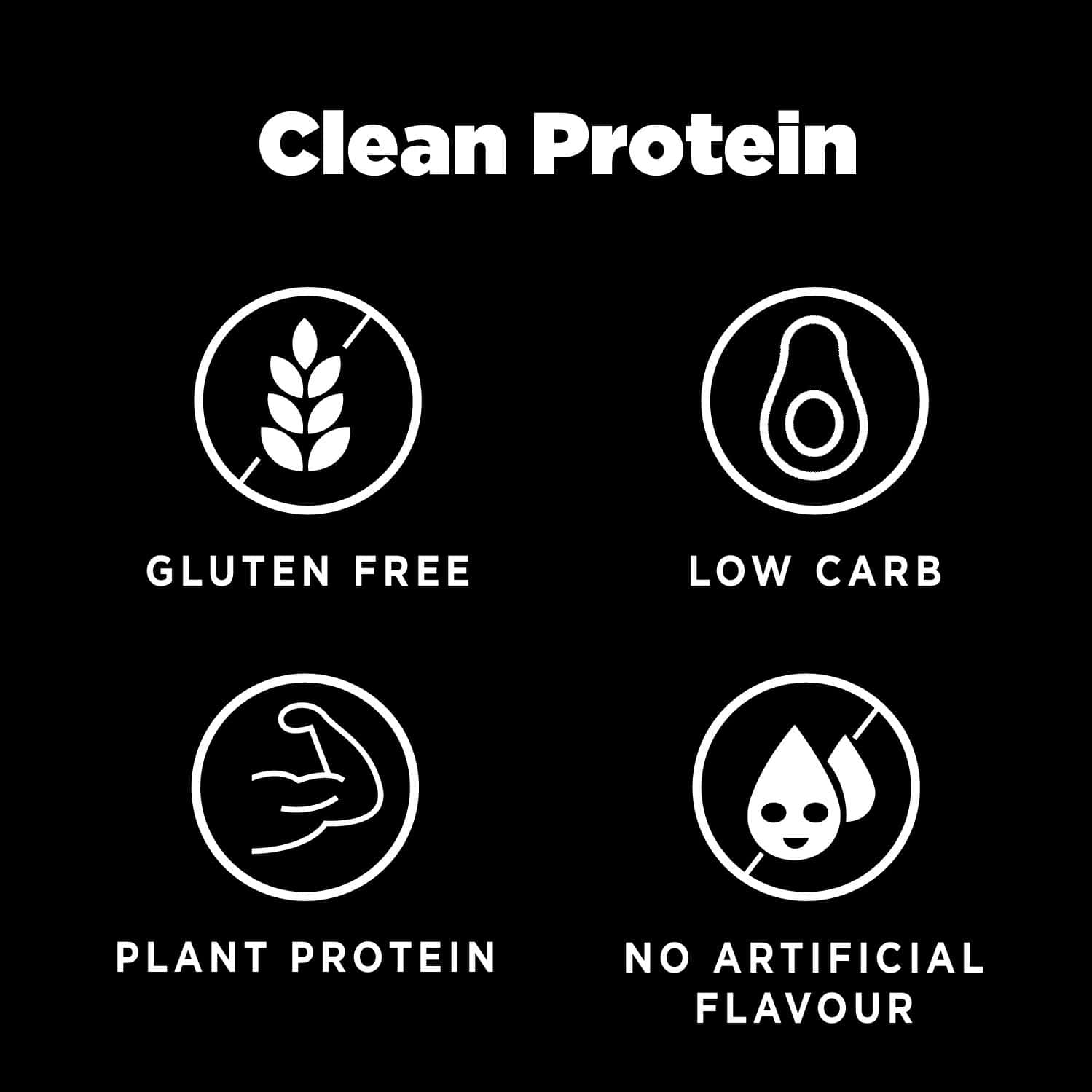 Buy PROTEIN CHEF PRO PROTEIN POWDER FOR COOKING -1KG Online & Get Upto ...
