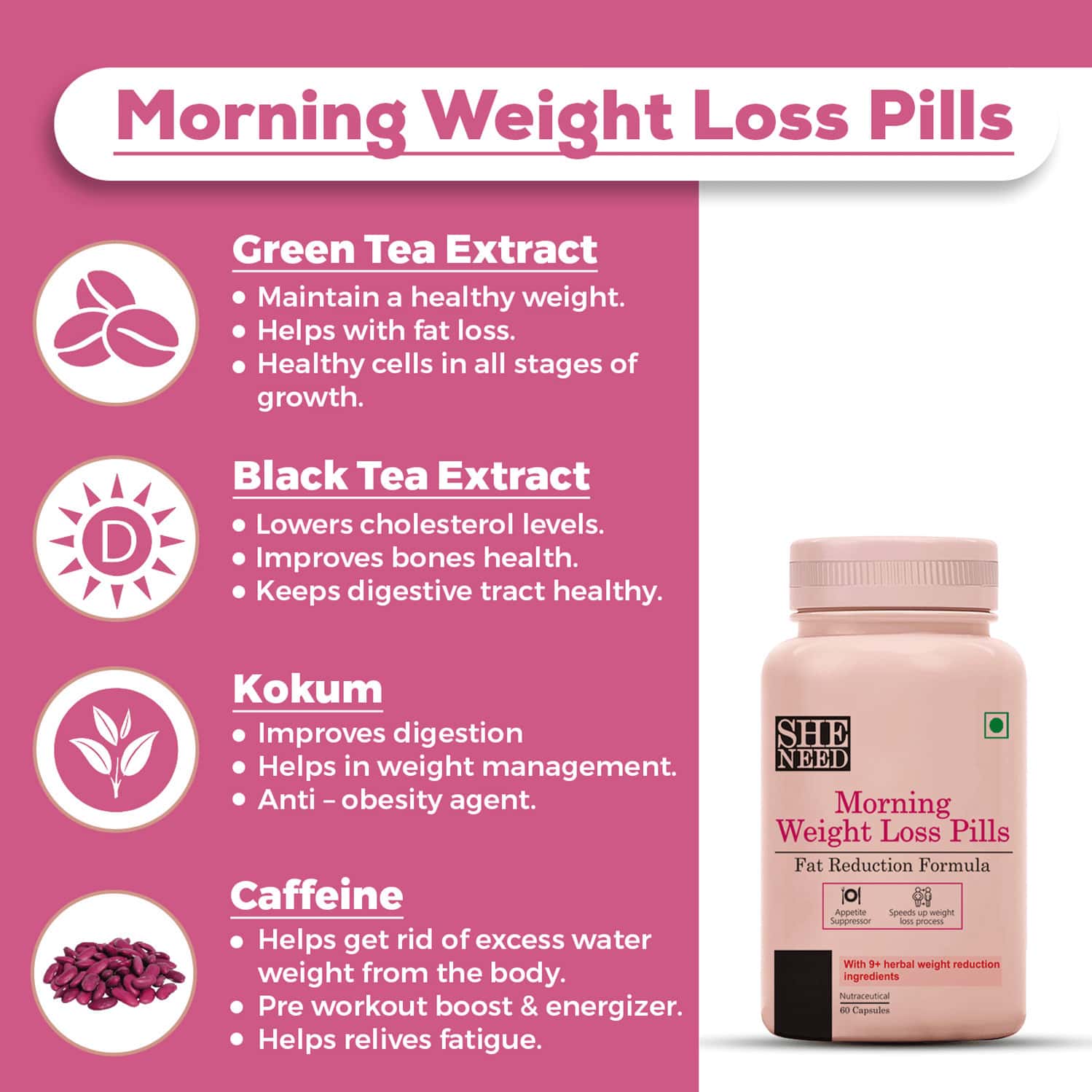 Buy SHENEED MORNING WEIGHT LOSS PILLS WITH FAT REDUCTION FORMULA FOR ...