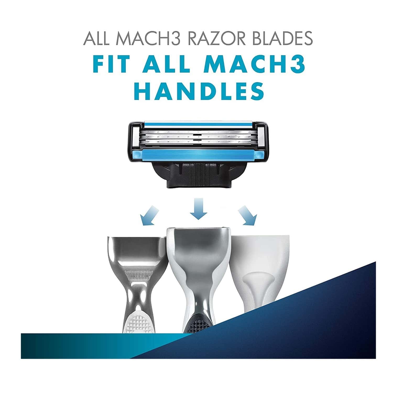 Buy GILLETTE MACH 3 TURBO MANUAL SHAVING RAZOR BLADES (CARTRIDGE) PACK ...