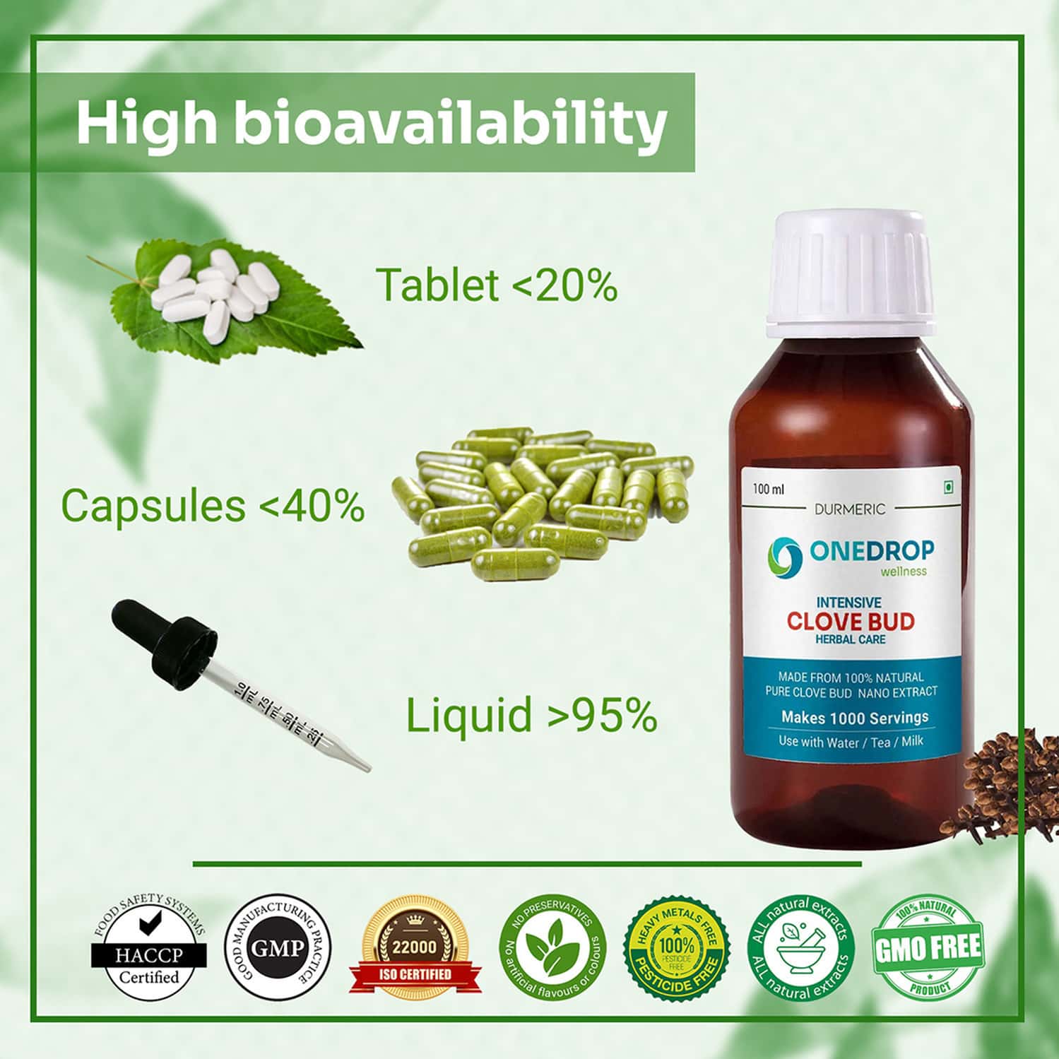 Buy DURMERIC ONEDROP INTENSIVE CLOVE BUD HERBAL DROPS- 100 ML Online ...