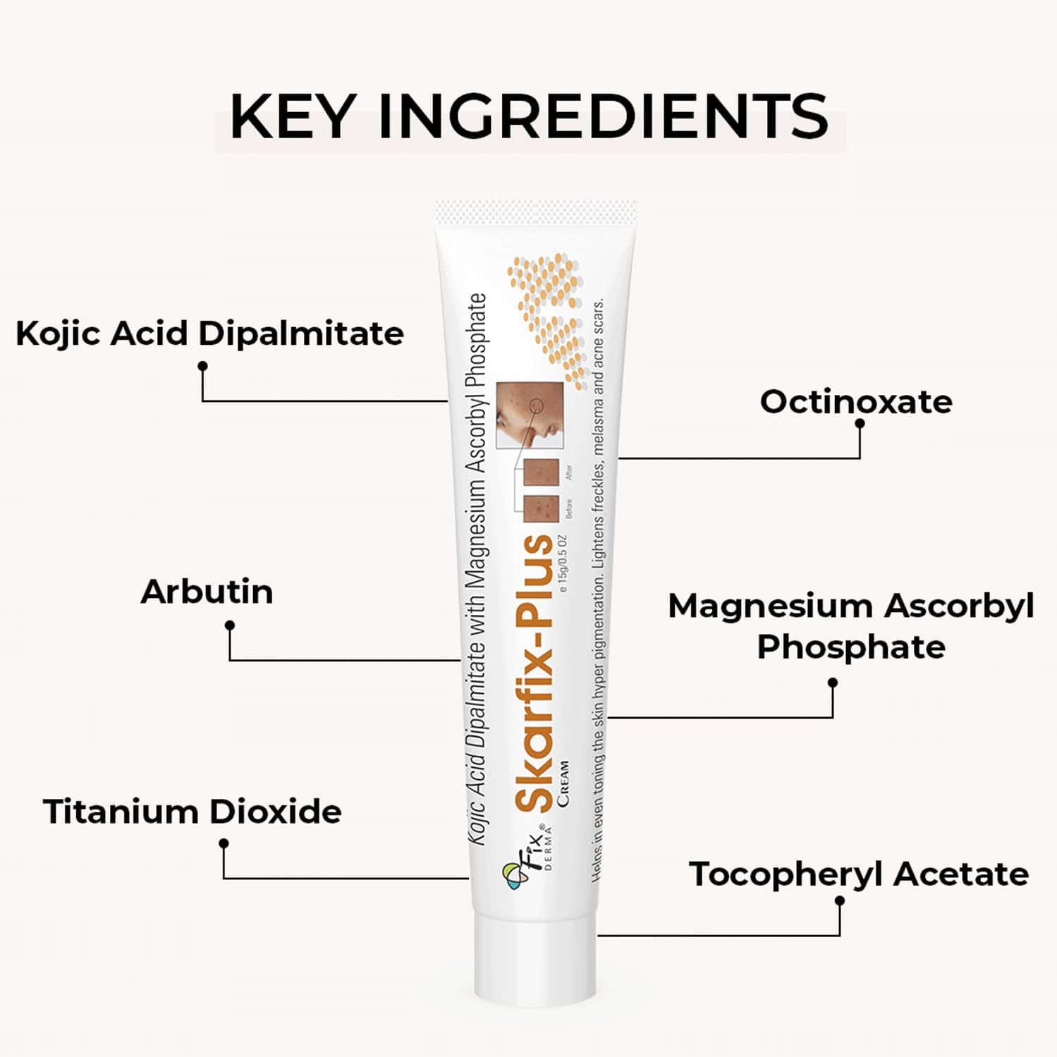 Buy FIXDERMA SKARFIX PLUS CREAM 15GM Online & Get Upto 60% OFF at PharmEasy