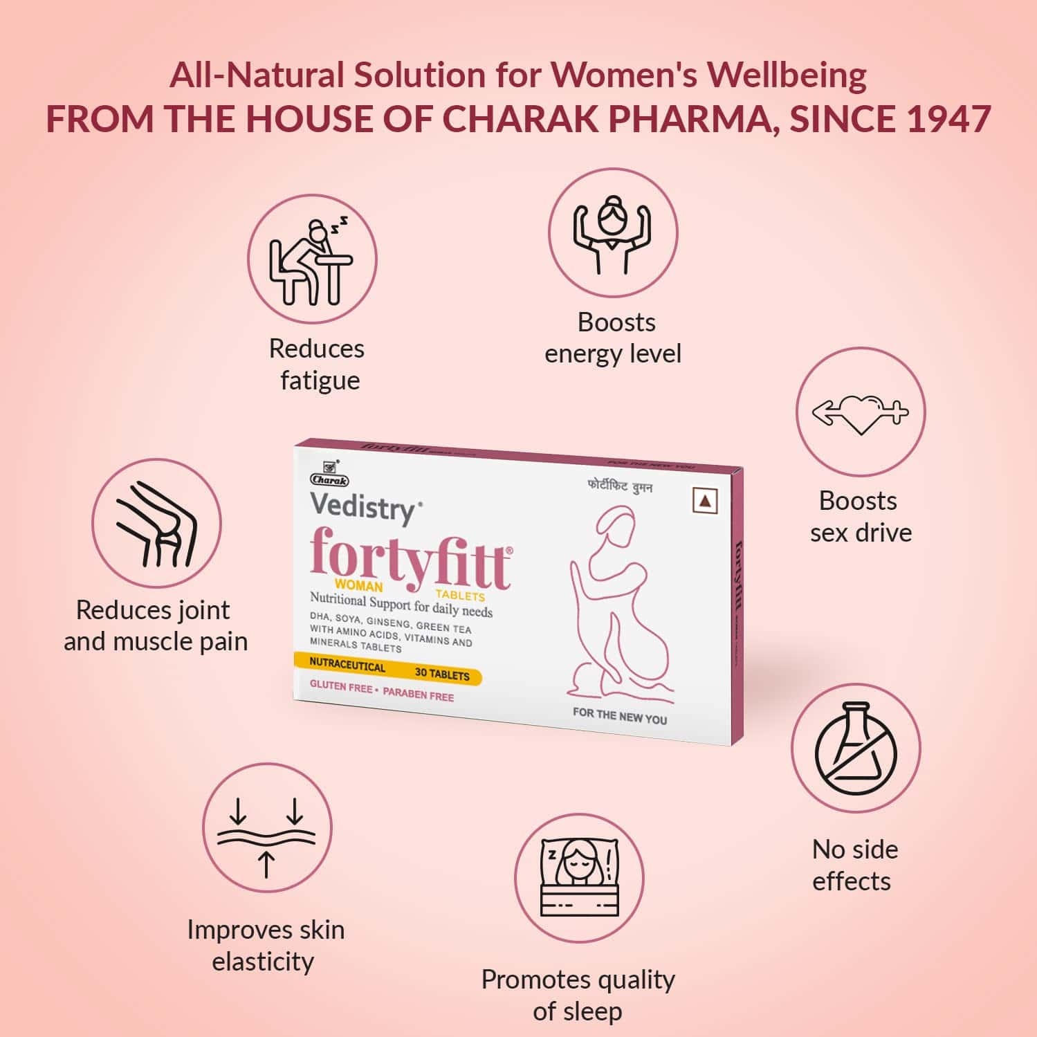 Buy FORTYFITT WOMAN TAB 30 Online & Get Upto 60% OFF at PharmEasy