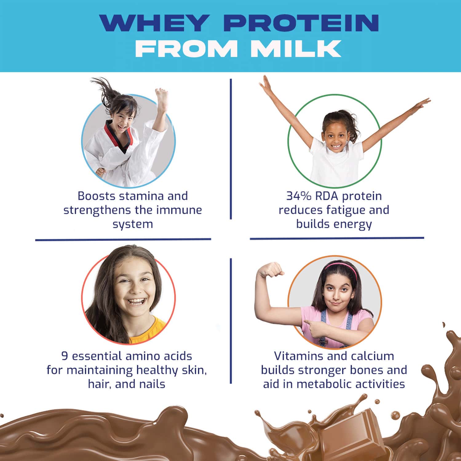 Buy GRITZO SUPERMILK 8-12Y (GIRLS) NUTRITION DRINK- DOUBLE CHOCOLATE ...