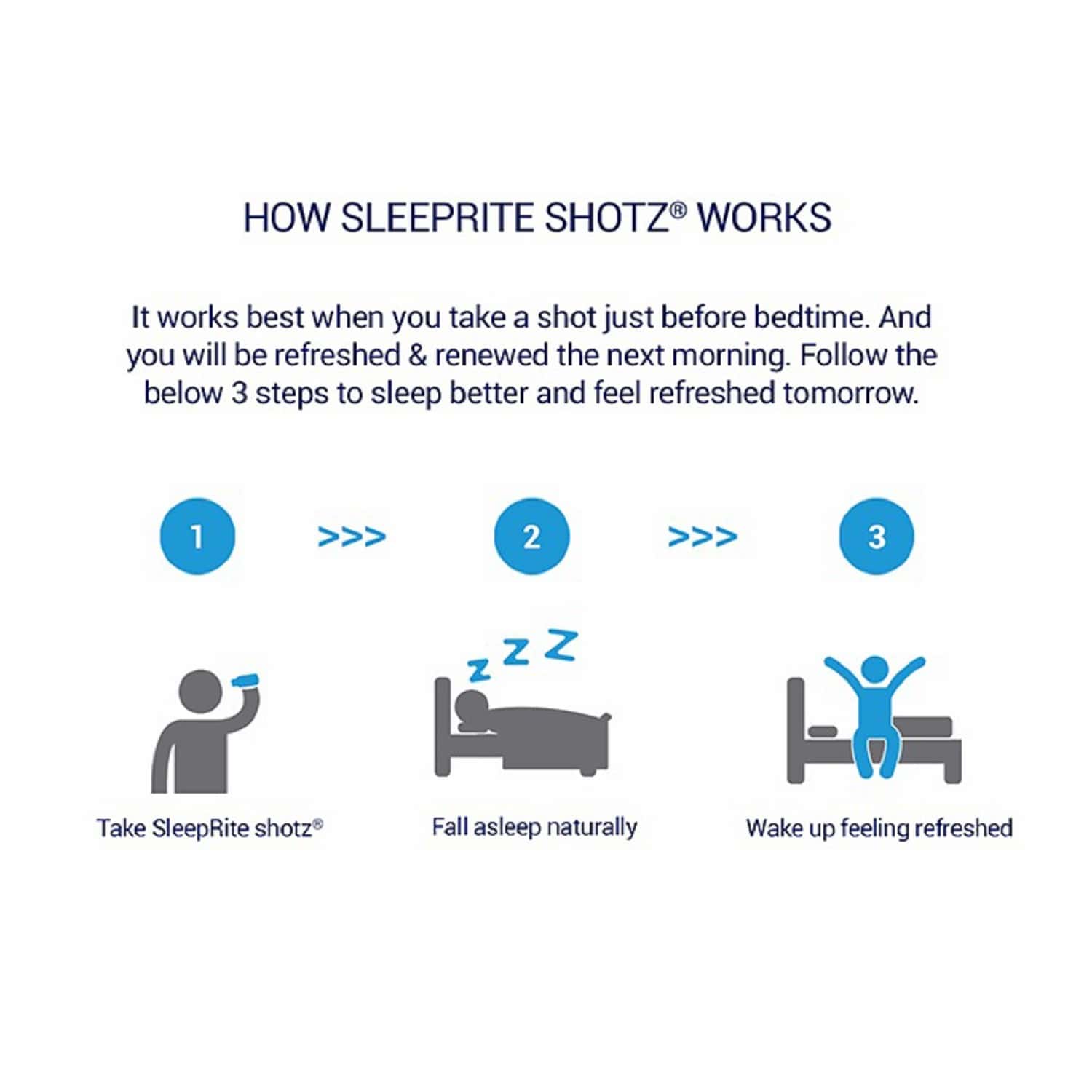 Buy SLEEPRITE SHOTZ 2 BERRY 2 LICIOUS LITCHI HEALTH DRINK (PACK OF 4 ...