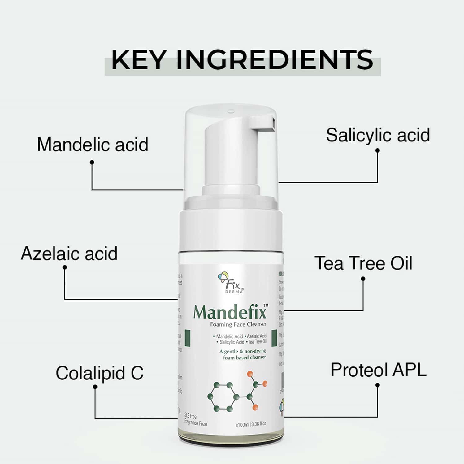Buy FIXDERMA MANDEFIX FOAMING FACE WASH AND CLEANSE 100ML Online & Get ...
