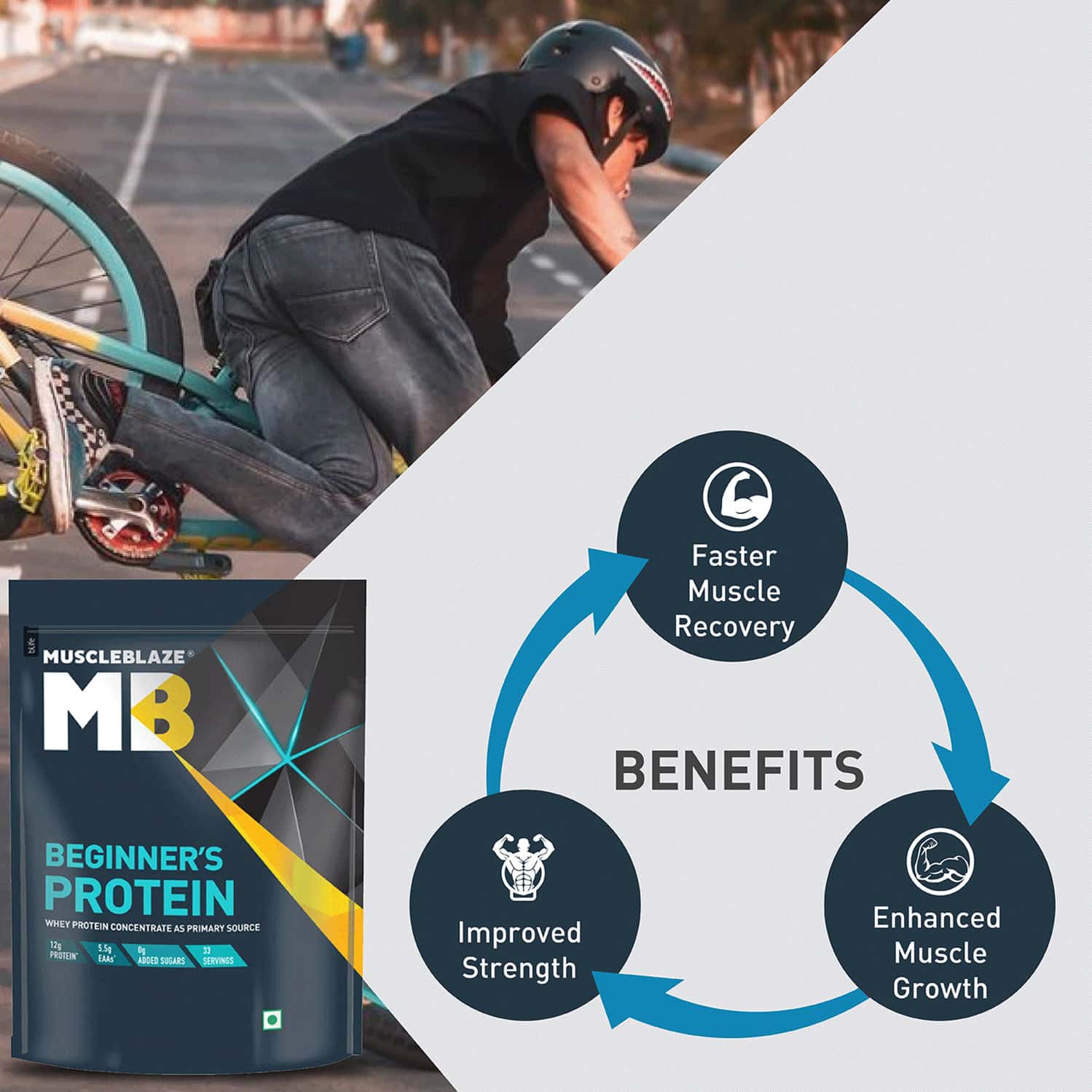 Buy MUSCLEBLAZE BEGINNER'S WHEY PROTEIN SUPPLEMENT (CHOCOLATE 1 KG / 2. ...