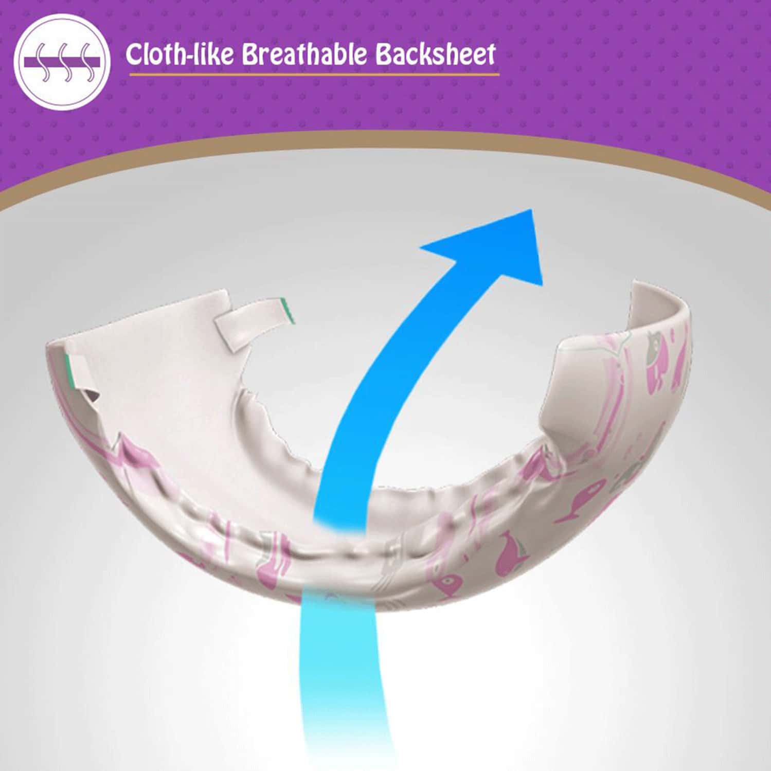 Buy TEDDYY EASY BABY SMALL SIZE DIAPER (48 COUNT) Online & Get Upto 60% ...