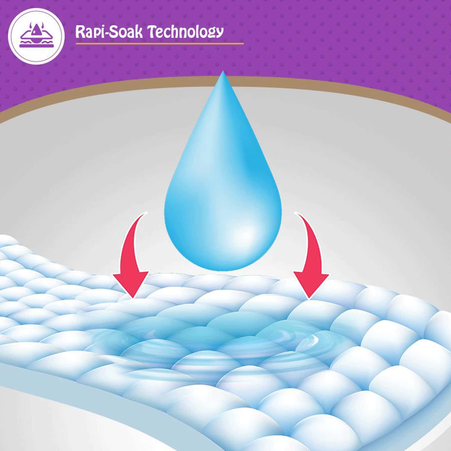 Buy TEDDYY EASY BABY SMALL SIZE DIAPER (48 COUNT) Online & Get Upto 60% ...