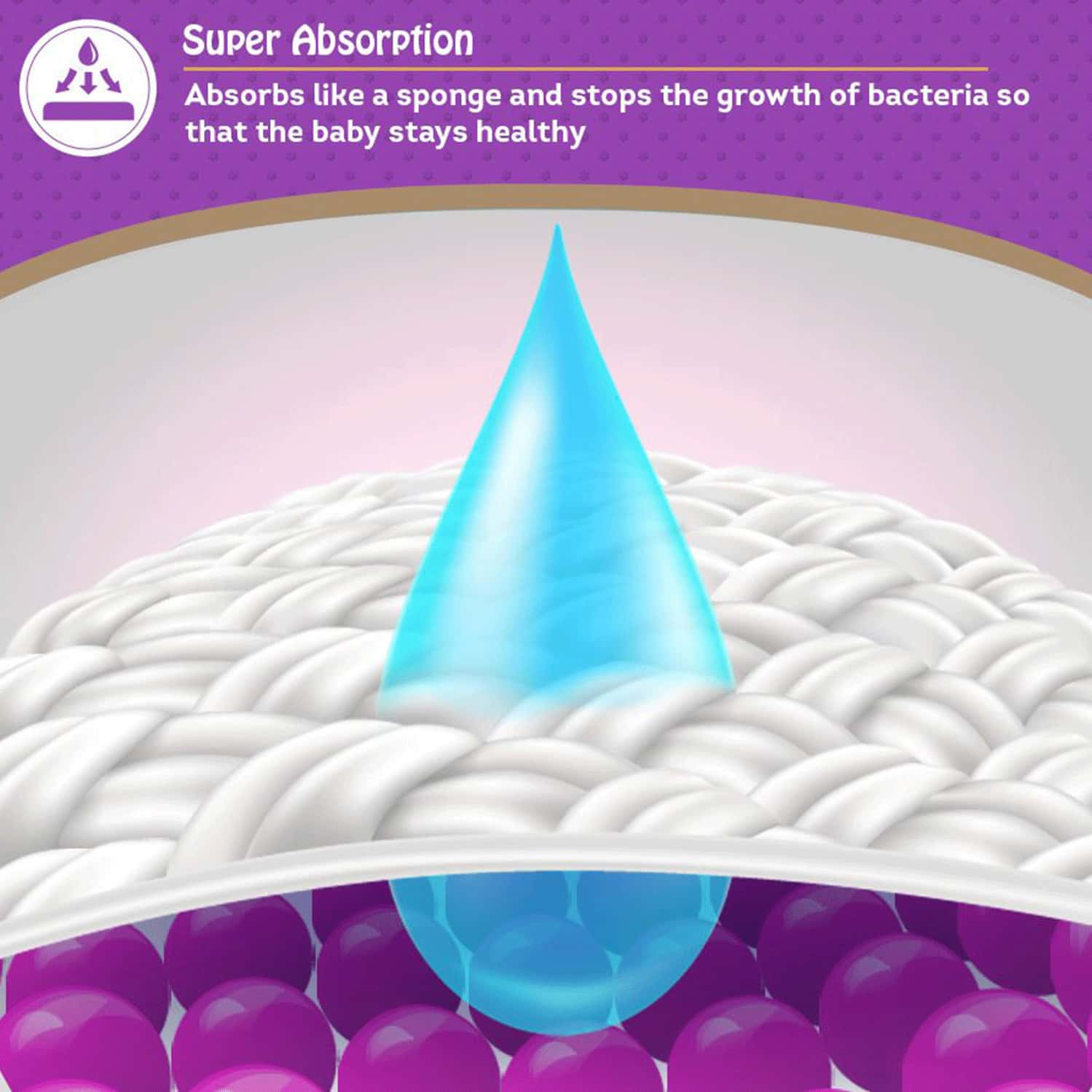 Buy TEDDYY EASY BABY SMALL SIZE DIAPER (48 COUNT) Online & Get Upto 60% ...