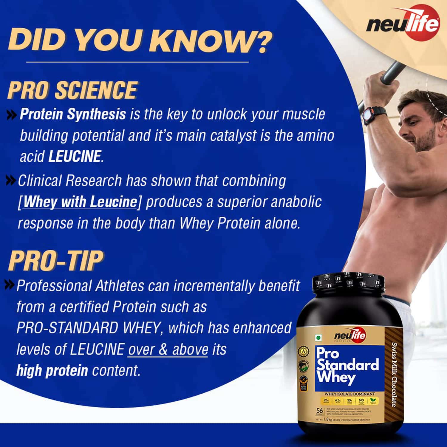 Buy NEULIFE PRO STANDARD ADVANCED WHEY PROTEIN ISOLATE POWDER 2LBS ...