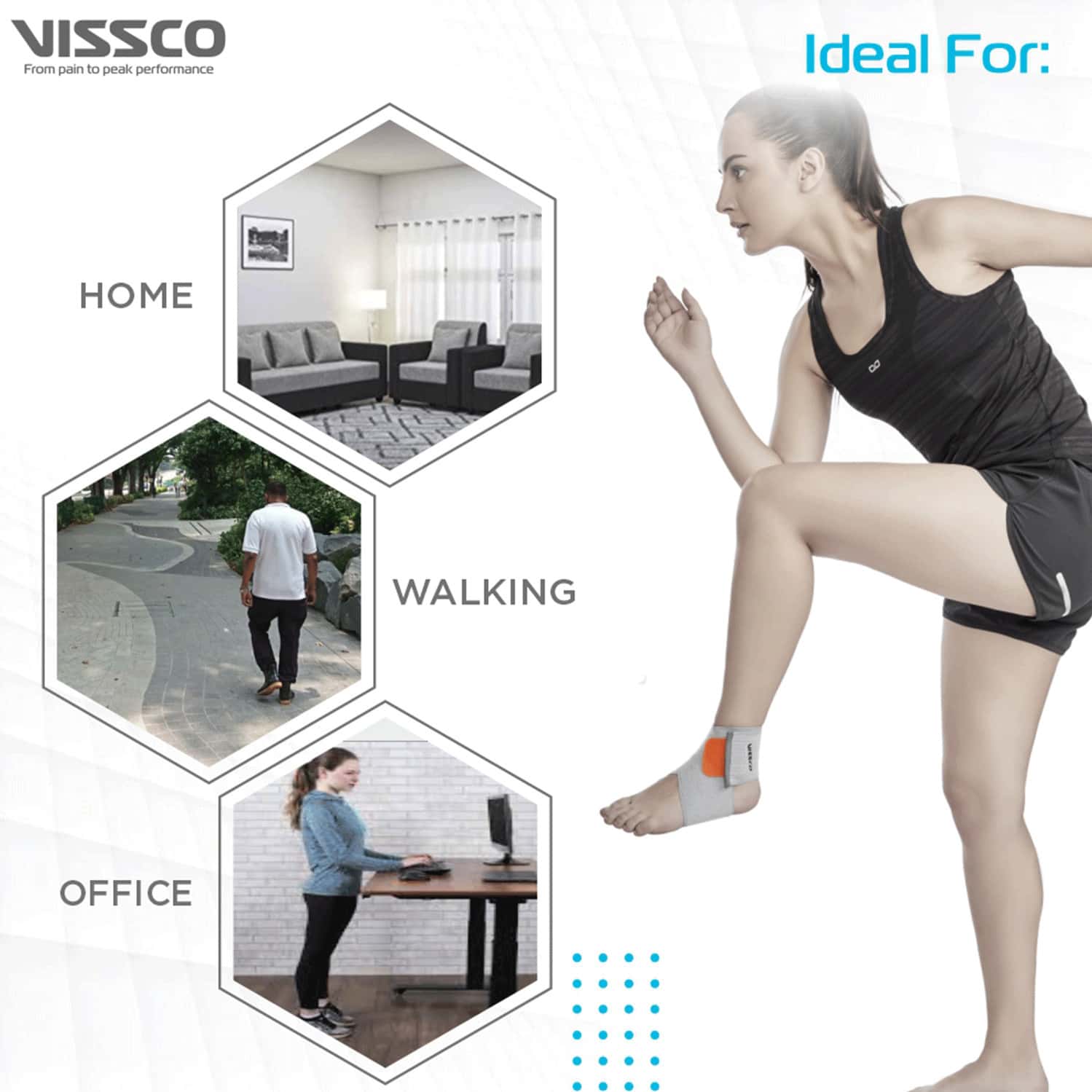 Buy VISSCO ANKLE BINDER, ANKLE SUPPORT FOR SPRAINED / SWOLLEN ANKLES ...