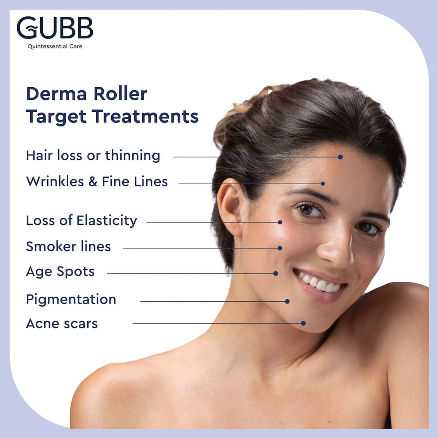 Buy GUBB DERMA ROLLER 0.5MM FOR HAIR REGROWTH FACE ACNE SCARS & SKIN ...