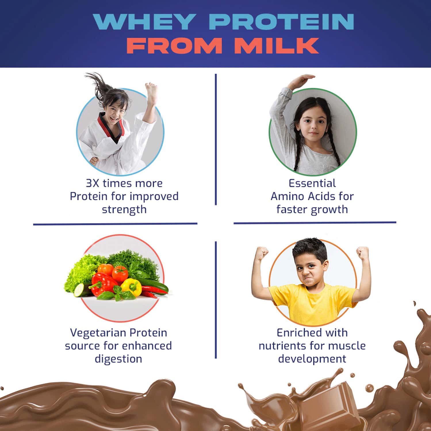 Buy GRITZO SUPERMILK 4-7Y (ACTIVE KIDS) NUTRITION DRINK- 400 G NATURAL ...