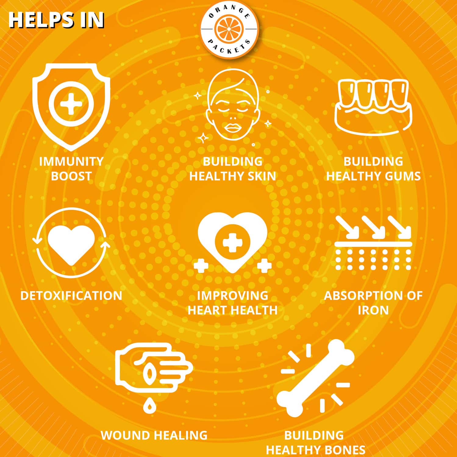 Buy ORANGE PACKETS NATURAL VITAMIN C 1000MG & ZINC FOR IMMUNITY,SKIN ...