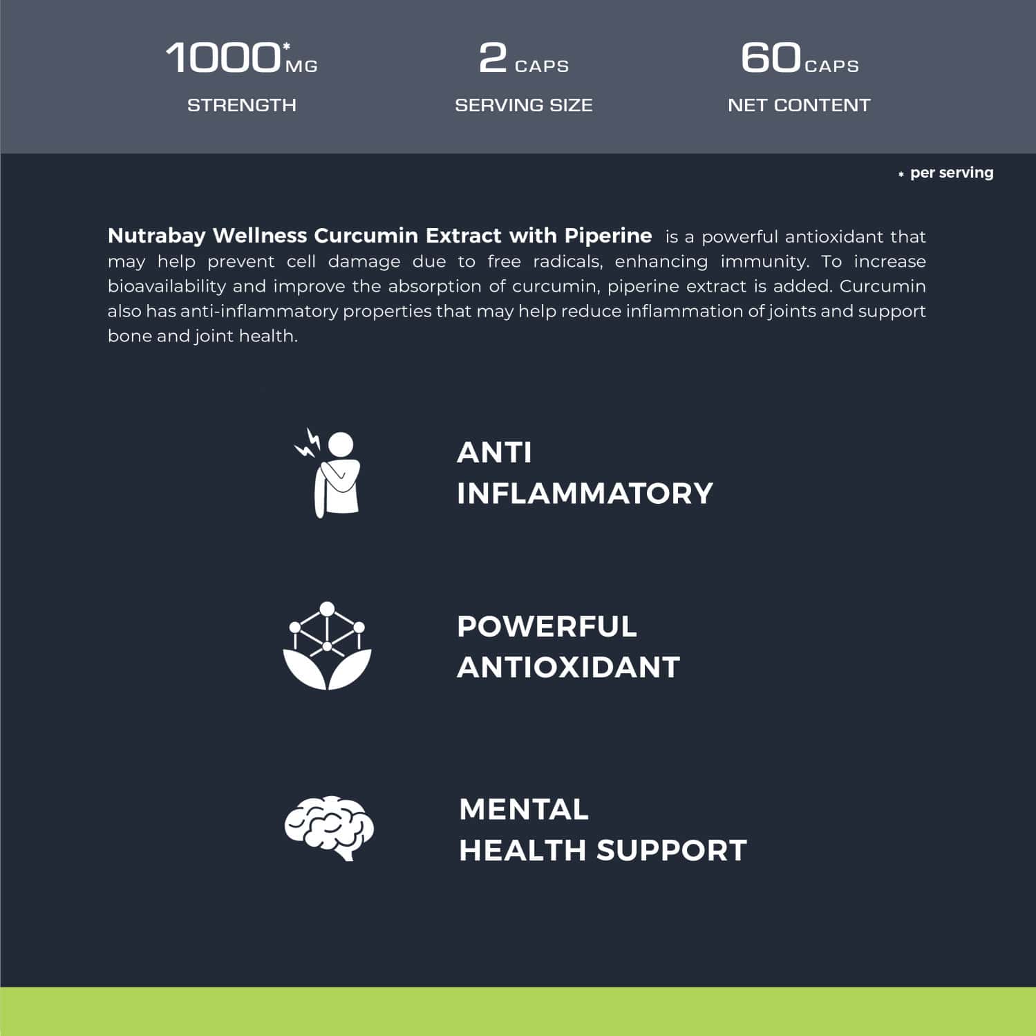 Buy NUTRABAY WELLNESS CURCUMIN WITH PIPERINE WITH 95% CURCUMINOIDS ...