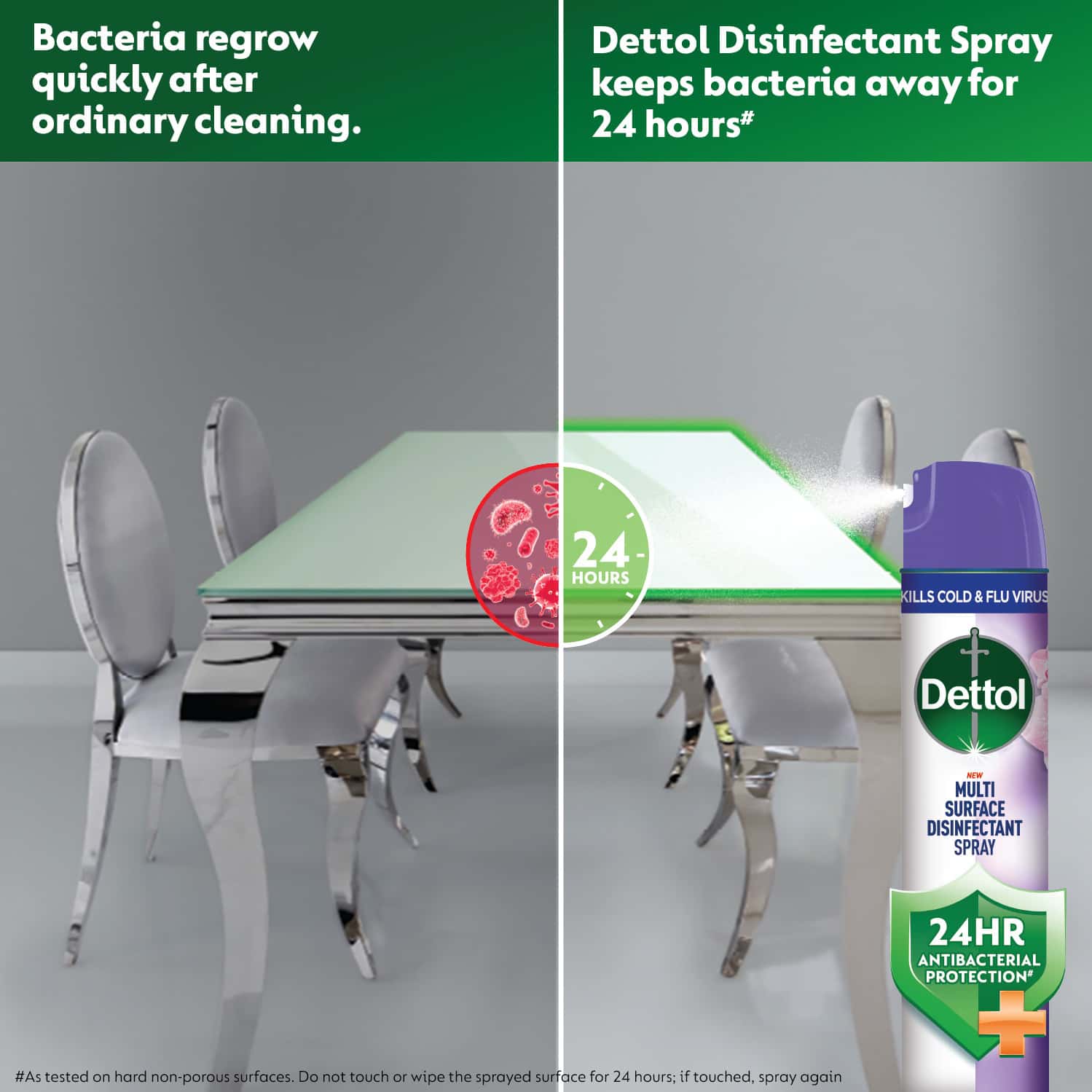 Buy DETTOL MULTI-SURFACE DISINFECTANT SANITIZER SPRAY BOTTLE|24 HOURS ...