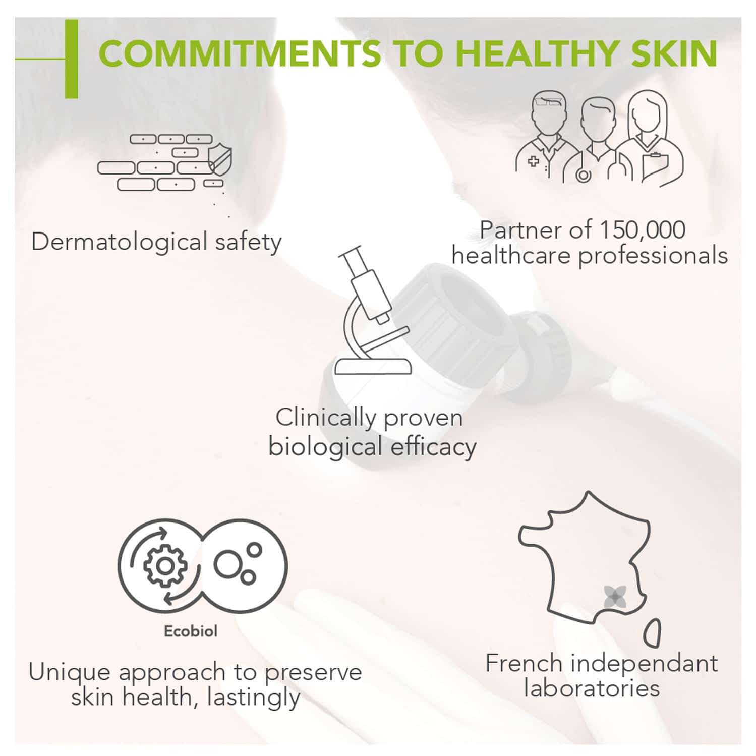 Buy BIODERMA SEBIUM PAIN PURIFYING CLEANSING BAR PREVENTING BLEMISHES ...