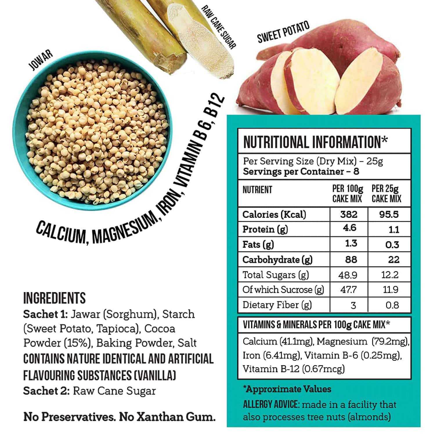 Buy SERAPHEENA MUG CAKE MIX COMBO - VANILLA 70G X 2 & CHOCOLATE 70G X 2 | VEGAN EGGLESS| PACK OF ...