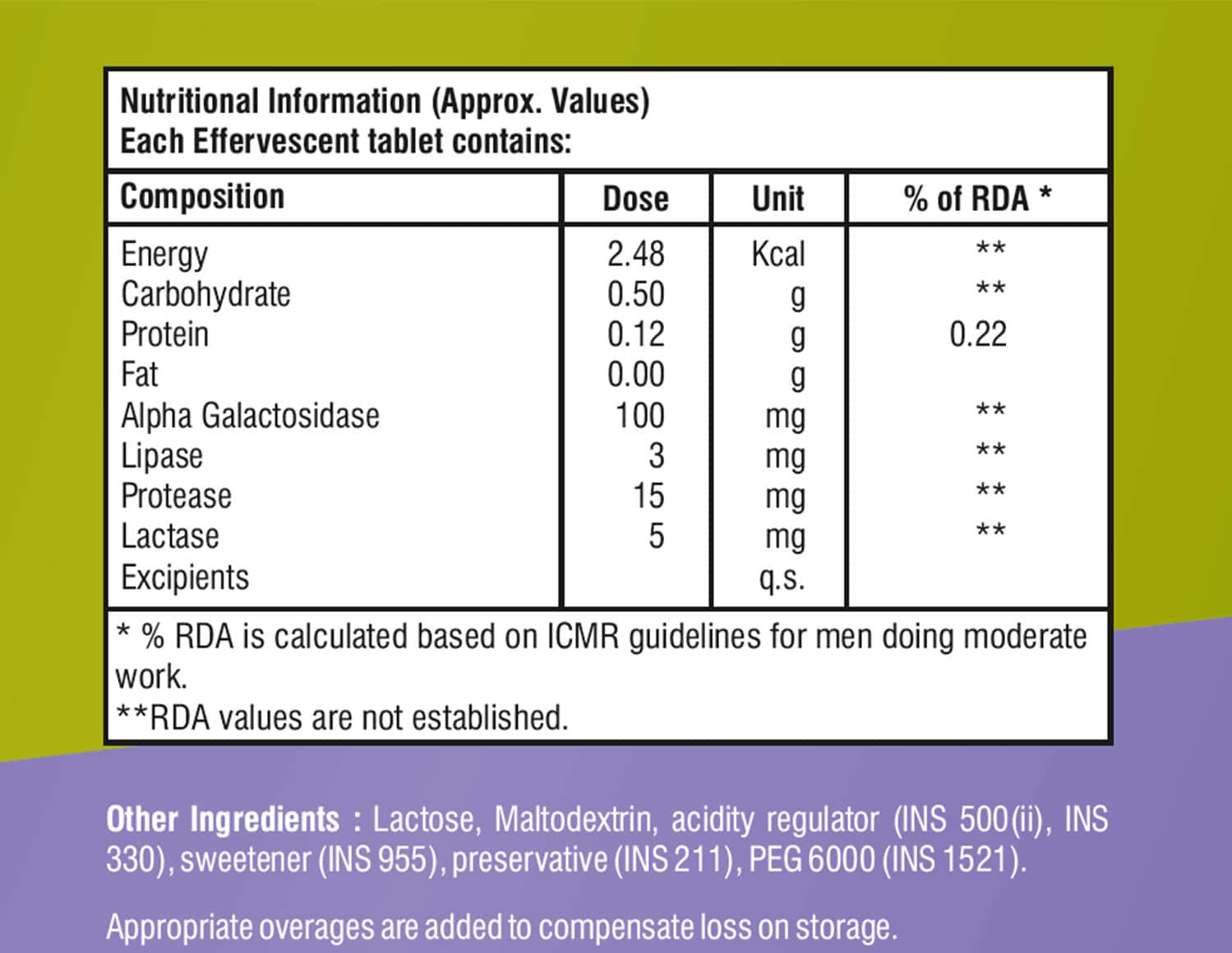 Buy NUTRILEAGUE SUPER ENZYME EFFERVESCENT TABLET | PACK OF 20 | BETTER ...