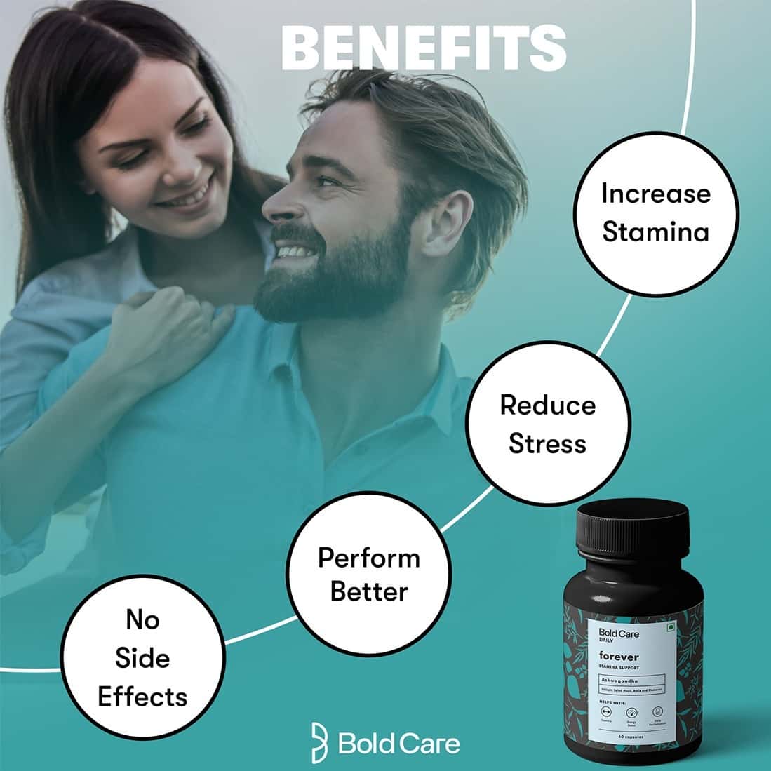 Buy BOLD CARE FOREVER - 60 TABLETS Online & Get Upto 60% OFF at PharmEasy