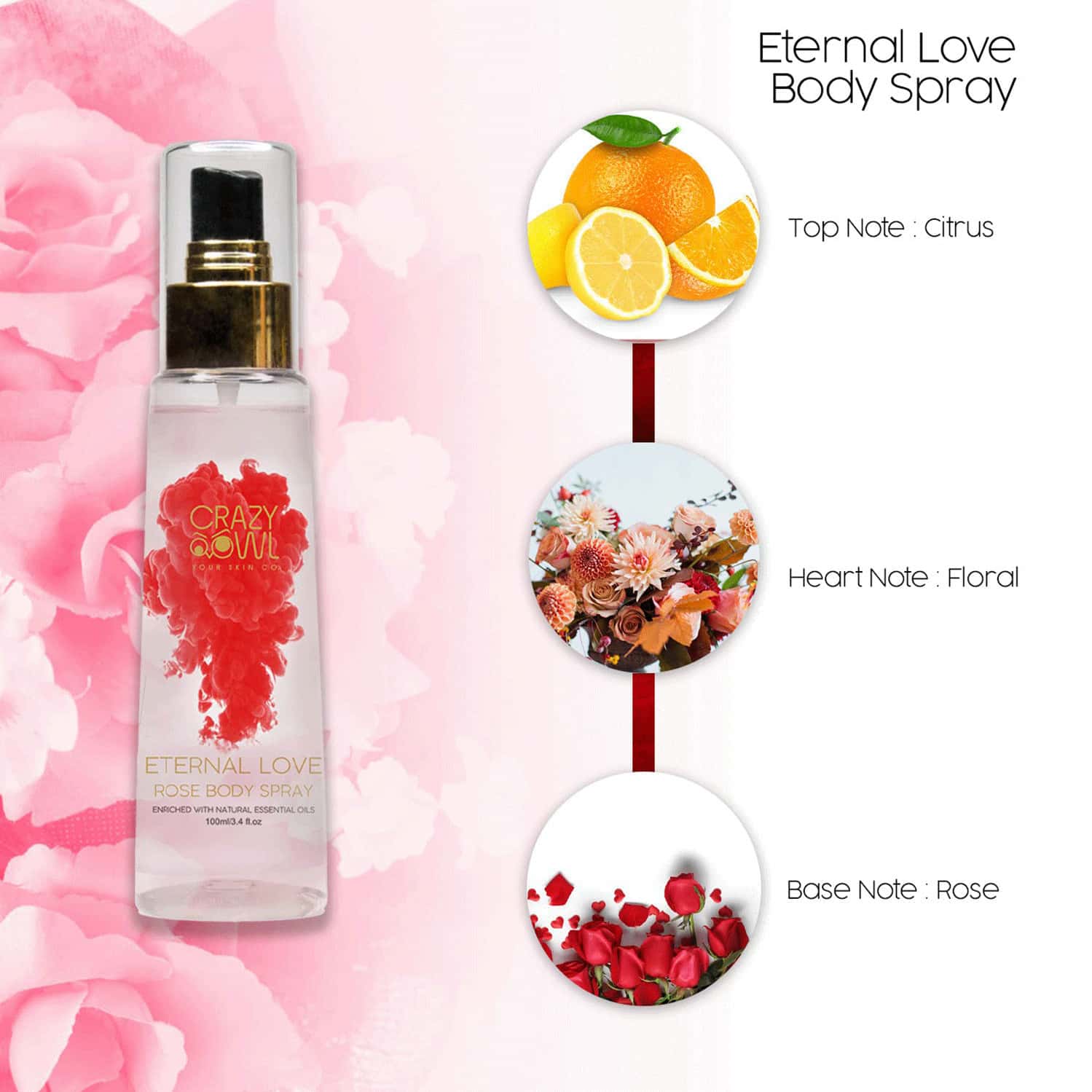 Buy CRAZY OWL ETERNAL LOVE ROSE BODY SPRAY FLORAL FRAGRANCE ETERNAL ...