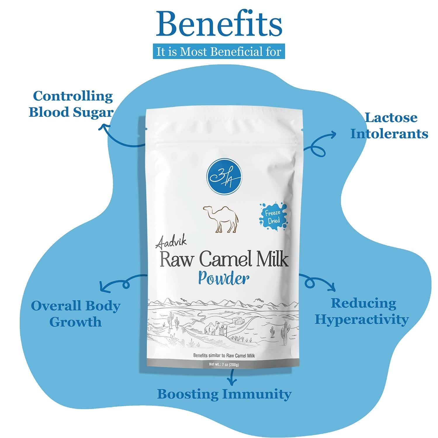 Buy AADVIK RAW CAMEL MILK POWDER MADE FROM UNPASTEURIZED CAMEL MILK ...