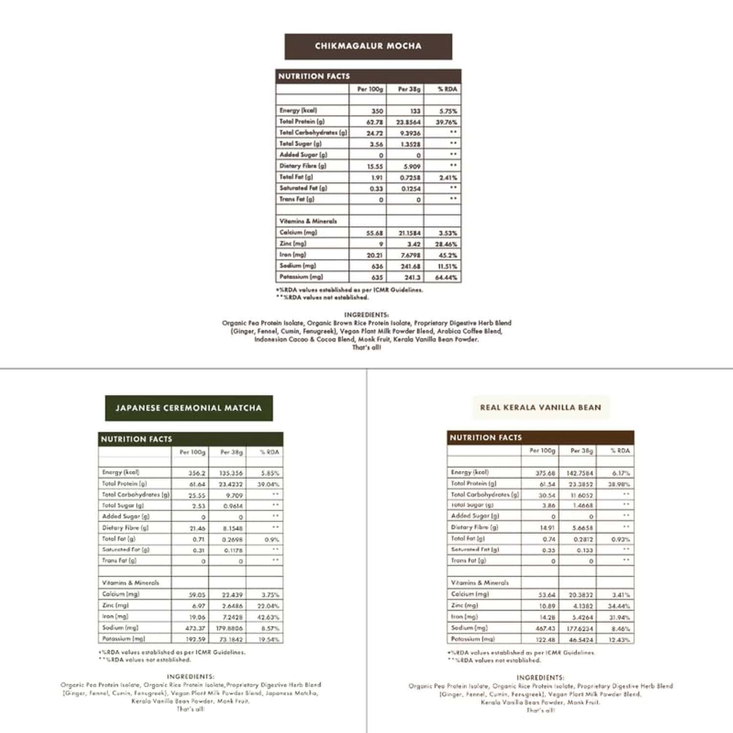 Buy COSMIX ASSORTED PROTEIN SACHETS 38G (PACK OF 8) Online & Get Upto ...