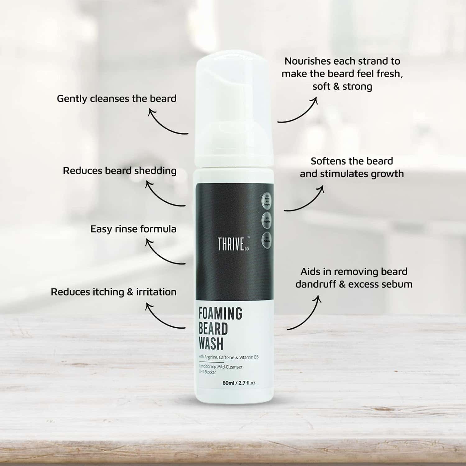 Buy THRIVECO FOAMING BEARD WASH | FOAMING BEARD CLEANSER 80 ML X PACK OF 2 Online & Get Upto 60% ...