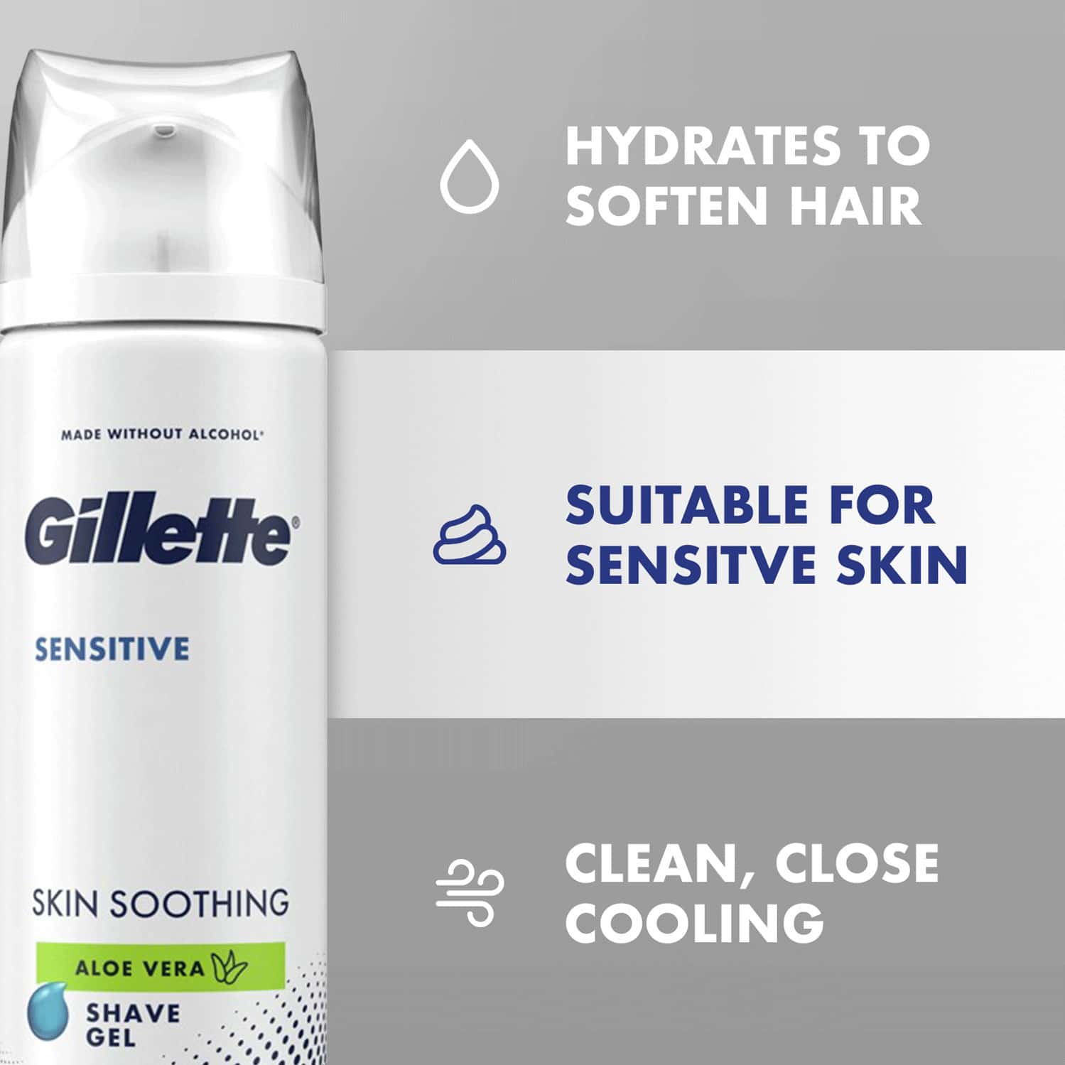 Buy GILLETTE SENSITIVE SHAVING GEL SOOTHING WITH ALOE VERA| 200ML ...