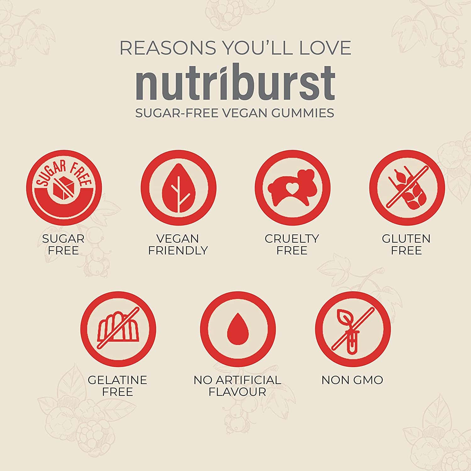 Buy NUTRIBURST - HEALTH & VITALITY | VEGAN & SUGAR-FREE MULTIVITAMIN ...
