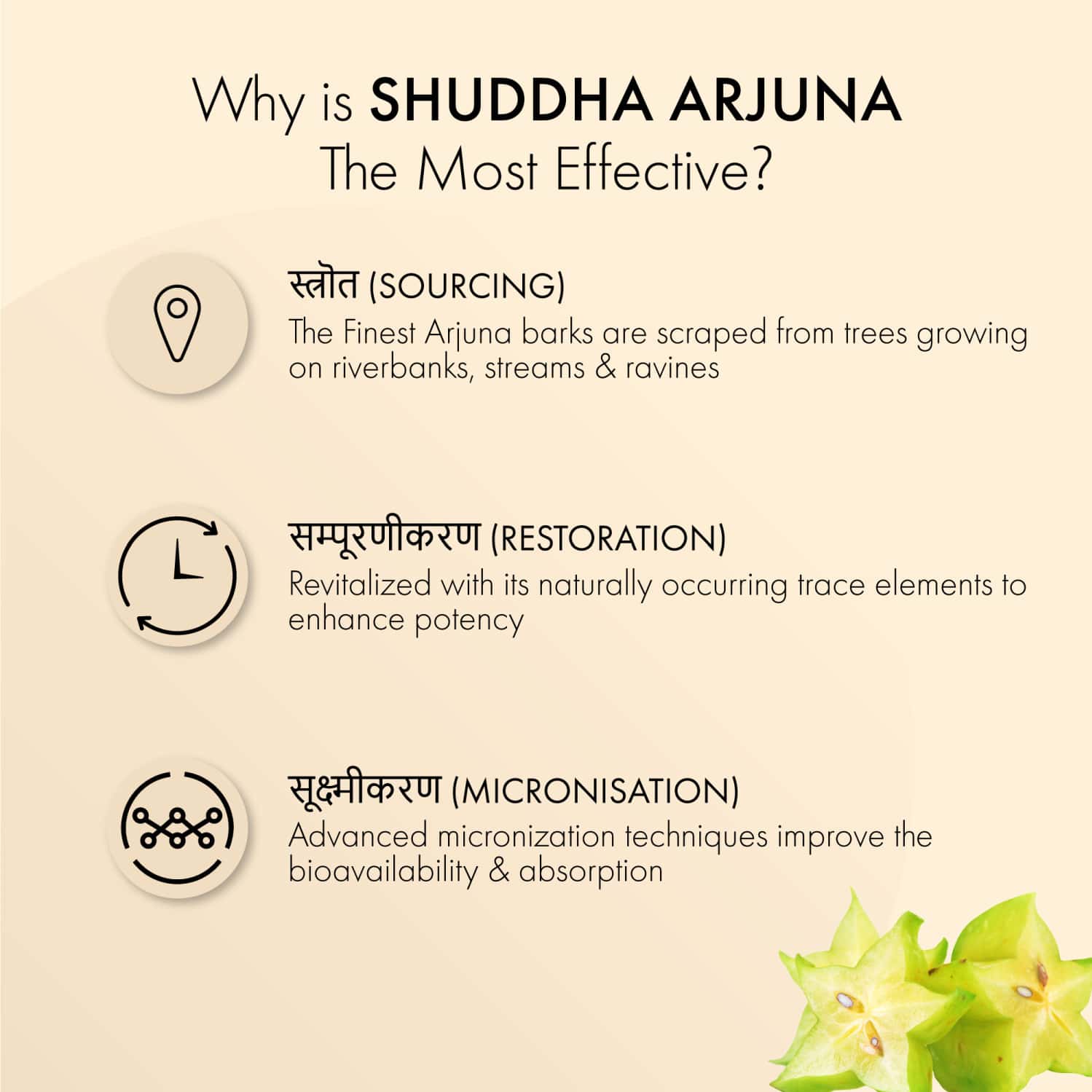 Buy DR. VAIDYA'S SHUDDHA ARJUNA TABLET 60S P3 Online & Get Upto 60% OFF ...