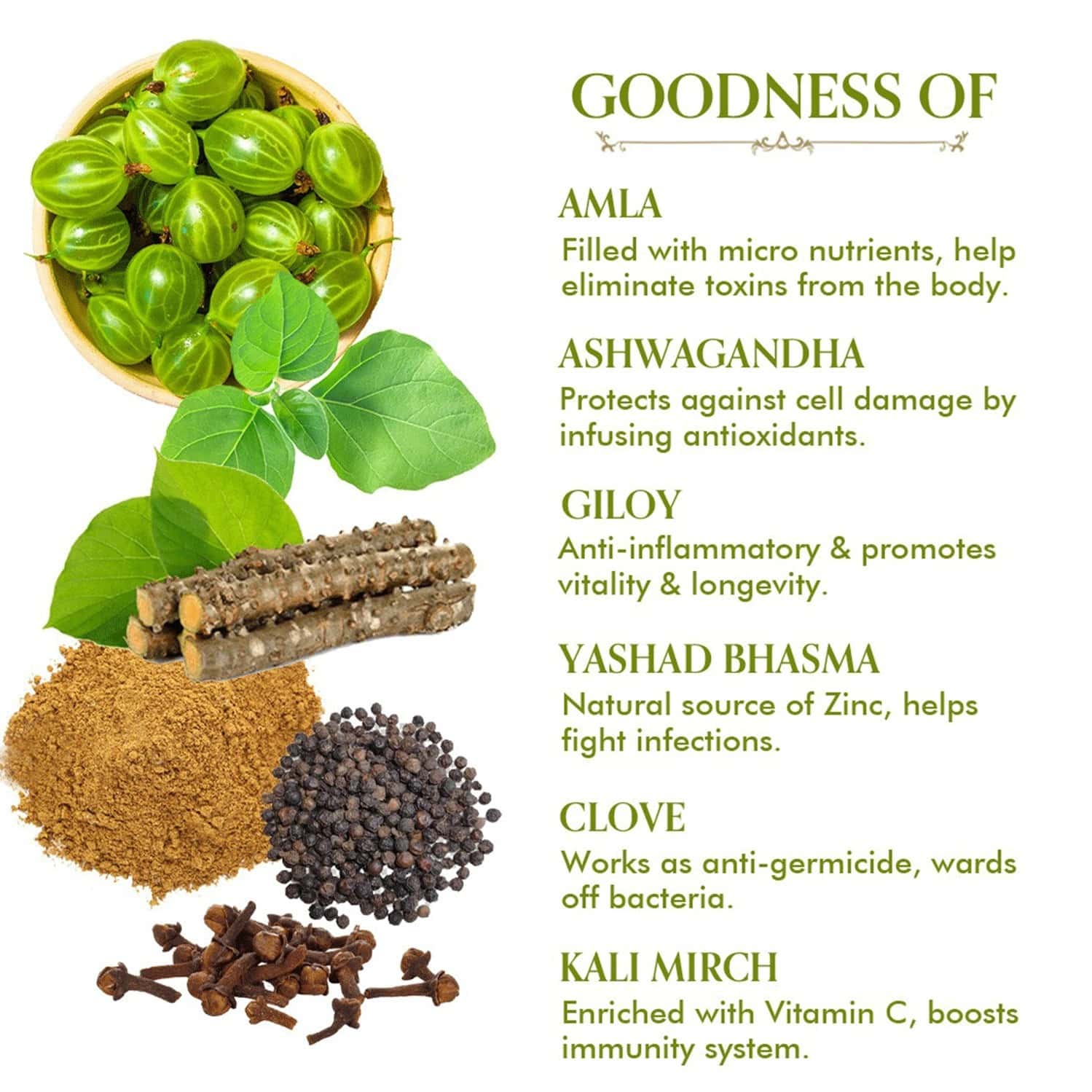 Buy TAC - THE AYURVEDA CO. AYURVEDIC KADHA WITH VITAMIN C & ZINC FOR ...