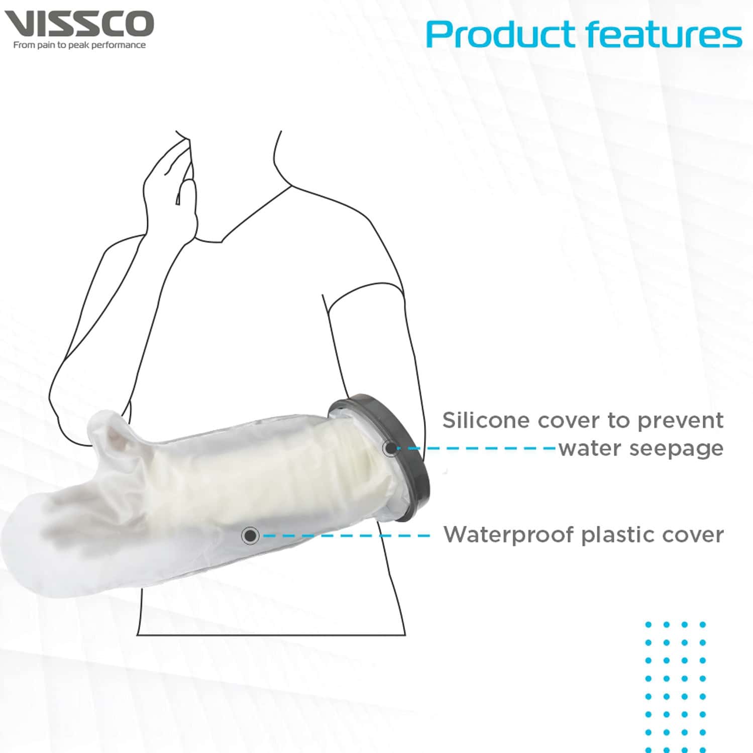 Buy VISSCO CAST COVER ARM ( UPTO ELBOW) |PROTECTS BANDAGE FROM WATER ...