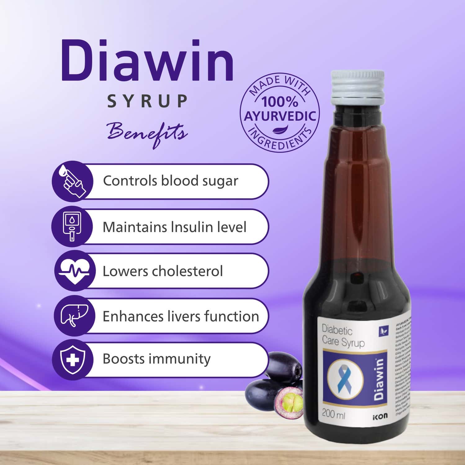 Buy DIAWIN SYRUP 200 ML | TO MANAGE DIABETES & BLOOD GLUCOSE LEVEL ...